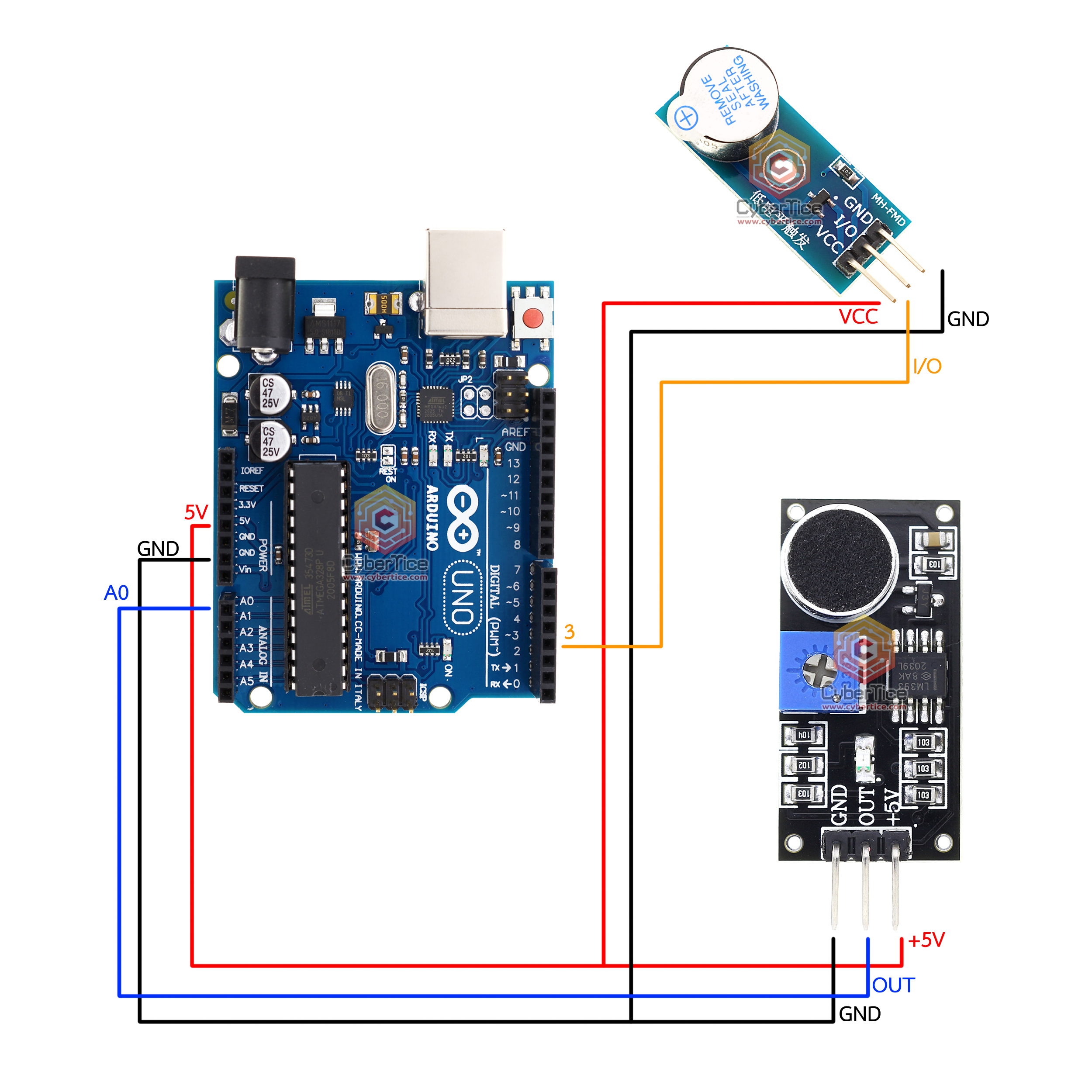 สอนใช้งาน Arduino เซ็นเซอร์ตรวจจับเสียง Sound Sensor Module Condenser Lay On Pcb ขาย Arduino