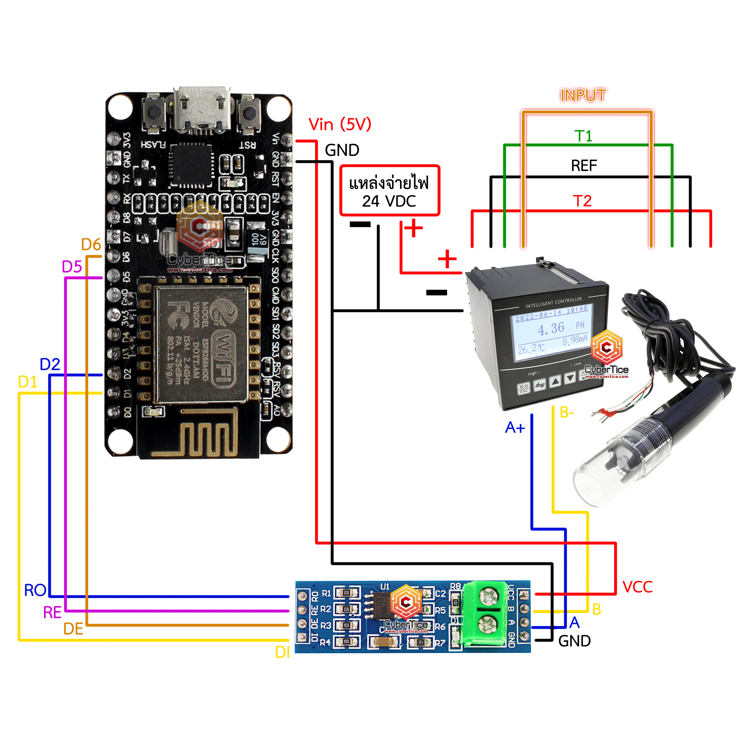 สอนใช้งาน ESP8266 PH Sensor เซ็นเซอร์วัดค่า PH ของน้ำและอุณหภูมิในน้ำ ...