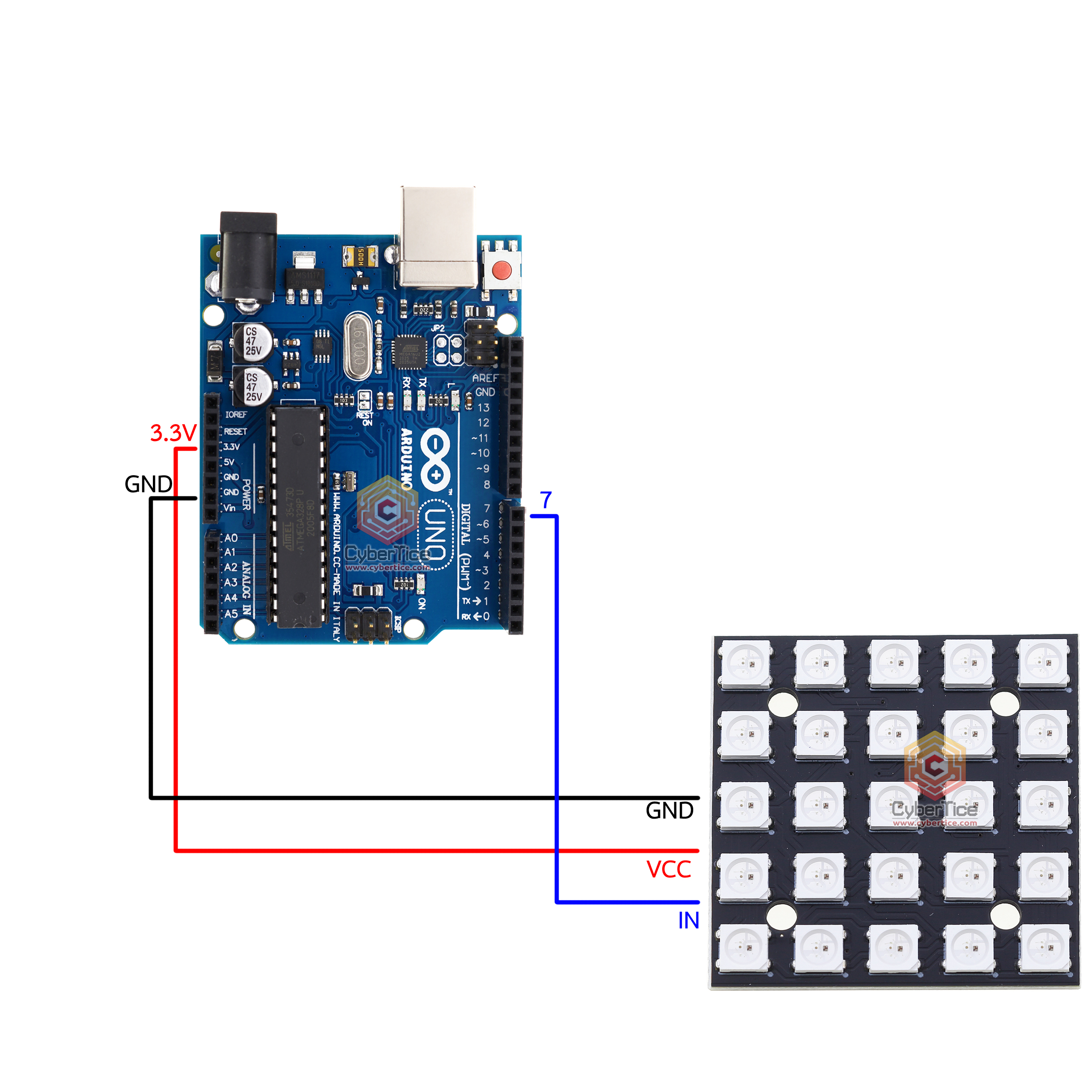 สอนใช้งาน Arduino NeoPixel Matrix แบบตาราง 5x5 25 ดวง WS2812 5050 RGB LED - ขาย Arduino อุปกรณ์ ...