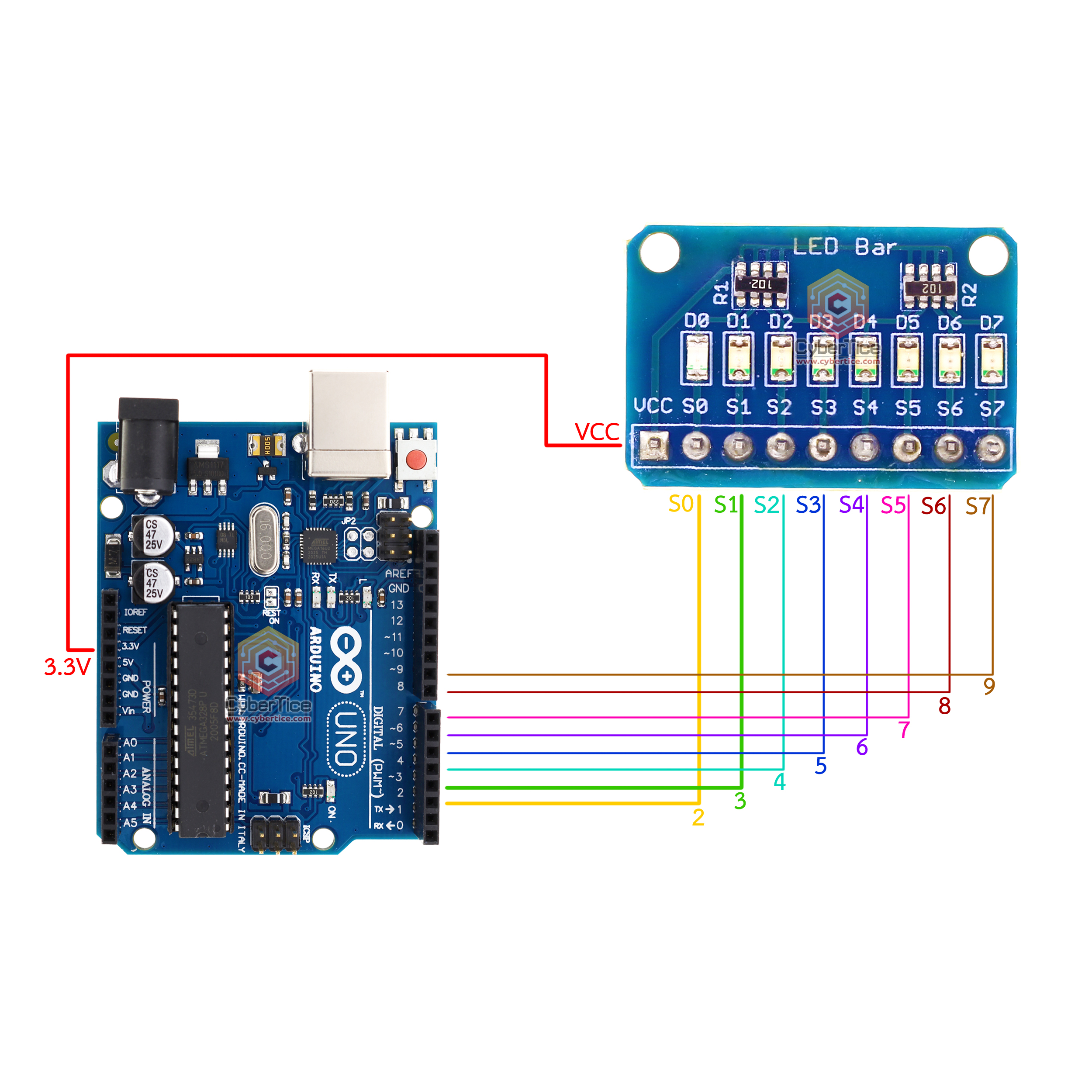 8 LED 8 Bar Marquee LED Display Module 4 สี - ขาย Arduino อุปกรณ์ ...