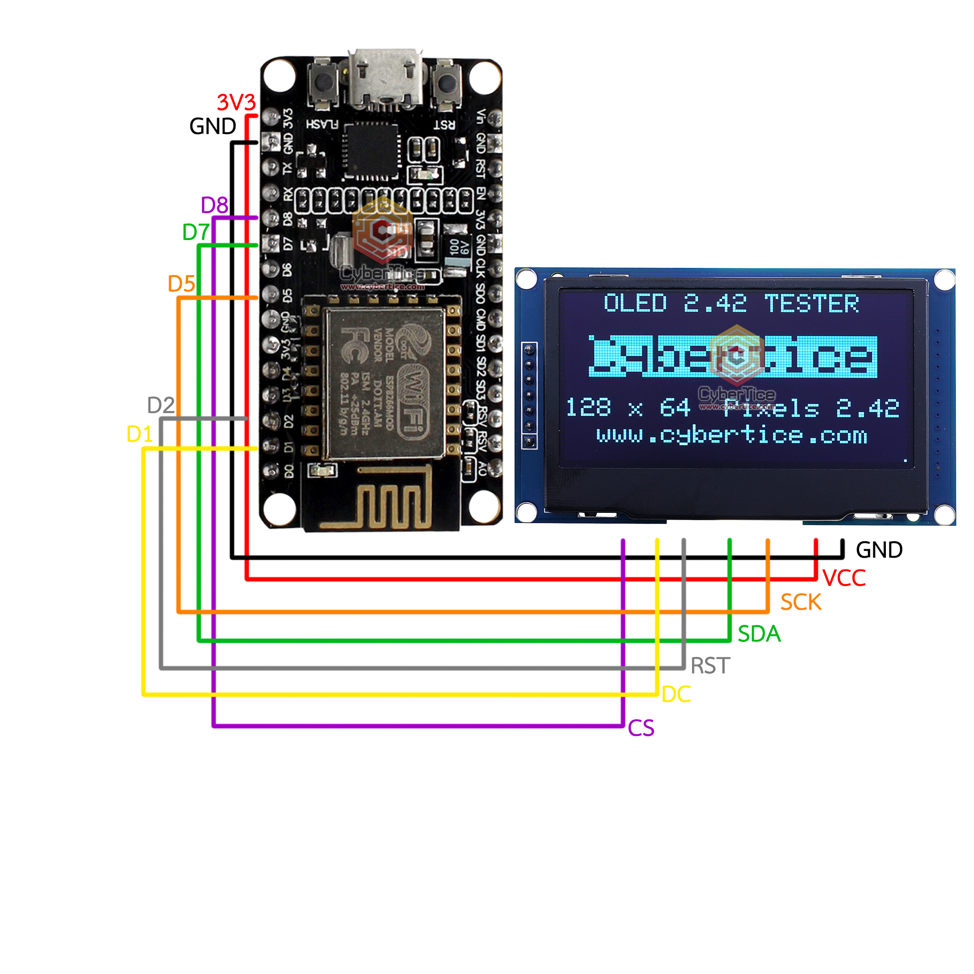 สอนใช้งาน ESP8266 จอแสดงผล OLED 128x64 แบบ I2C SPI ขนาด 2.42นิ้ว - ขาย Arduino อุปกรณ์ Arduino ...