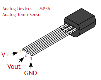 TMP36 Analog Temperature sensor เซ็นเซอร์อุณหภูมิ IC TMP36 - ขาย ...