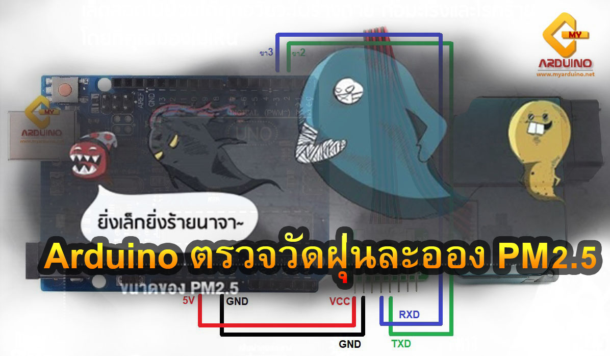 สอนใช้งาน Arduino PM2.5 เซ็นเซอร์ตรวจจับฝุ่นละออง PMS3003 - ขาย Arduino อุปกรณ์ Arduino คุณภาพดี ...