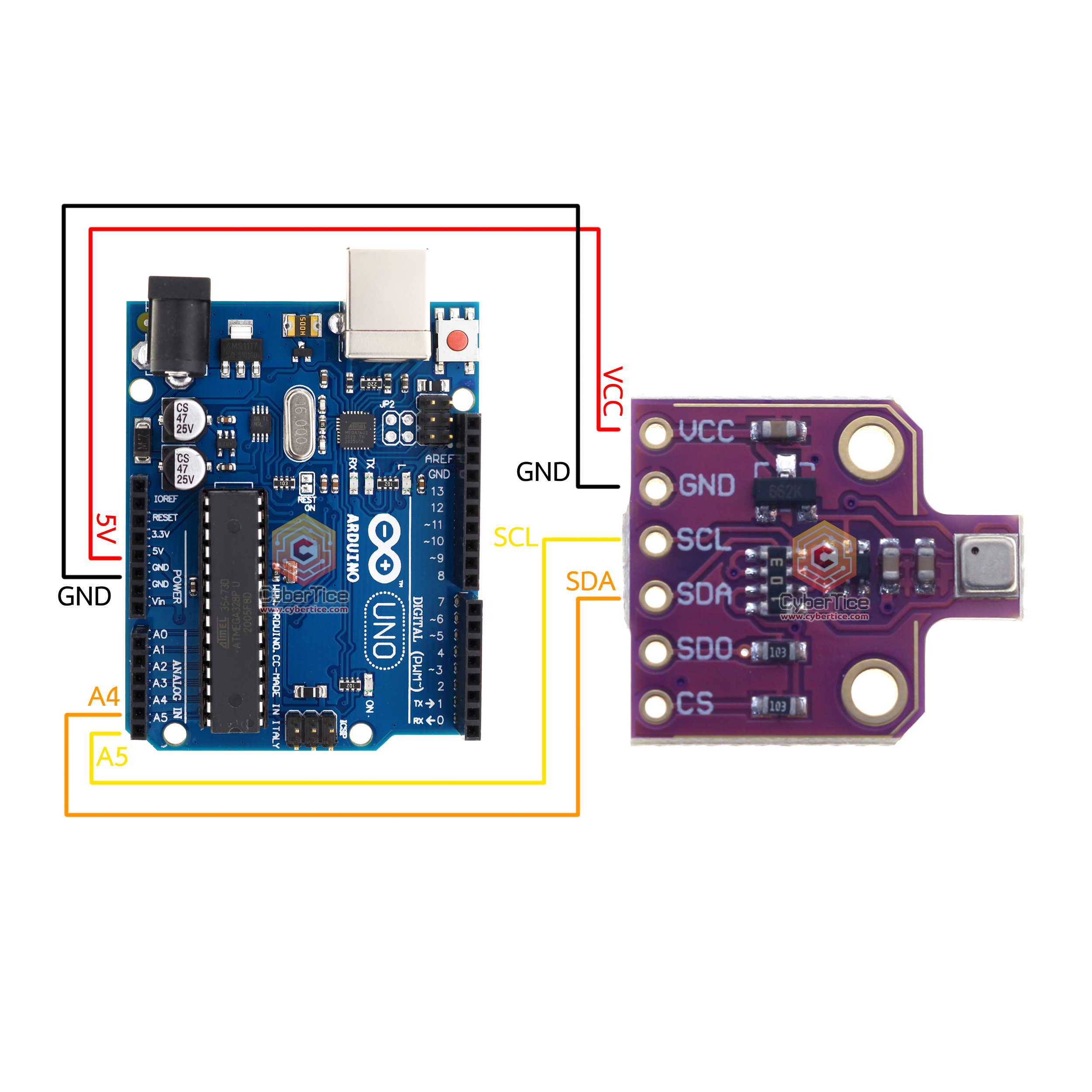 Interface BME680 Environmental Sensor With Arduino IoT, 44% OFF