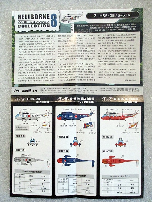 โมเดลเฮลิคอปเตอร์จำลอง ยี่ห้อ F-toys ขนาด 1/144 ชุด Heliborne ...