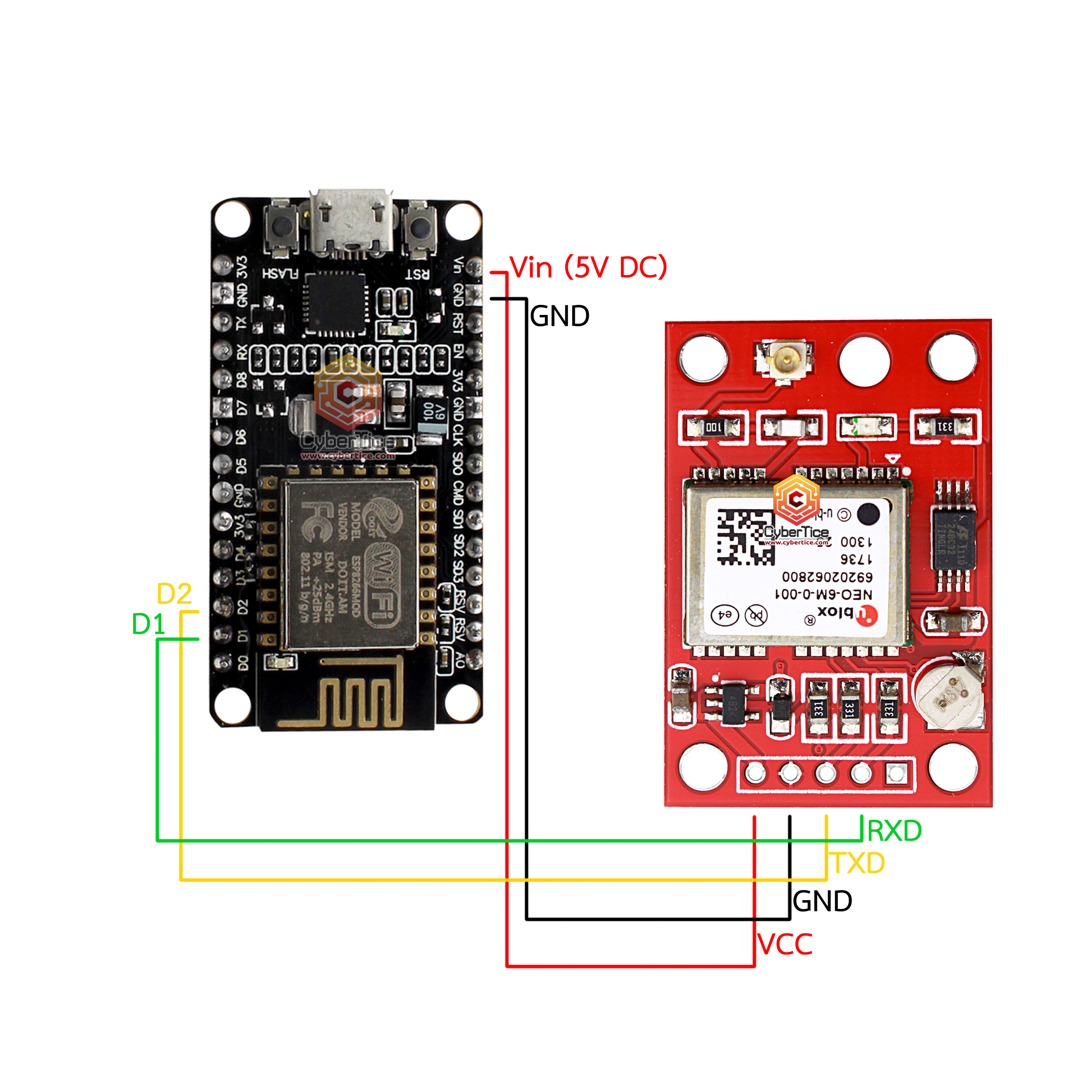 สอนใช้งาน ESP8266 NEO-6M GPS ระบุตำแหน่งพิกัดจากดาวเทียม Module NEO6MV2 ...