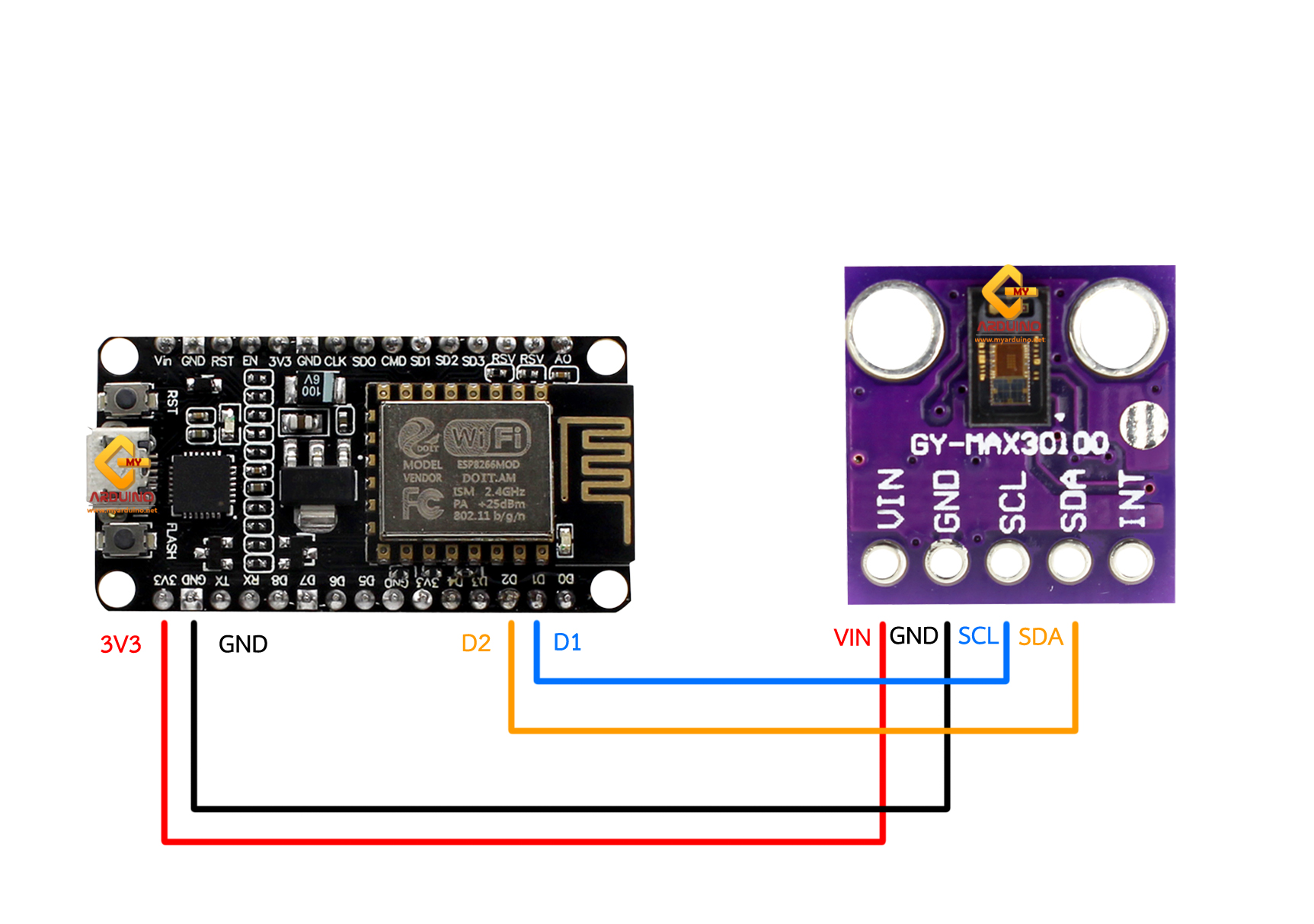 สอนใช้งาน Esp8266 เซ็นเซอร์วัดอัตราการเต้นของหัวใจ Gy Max30102 ขาย Arduino อุปกรณ์ Arduino