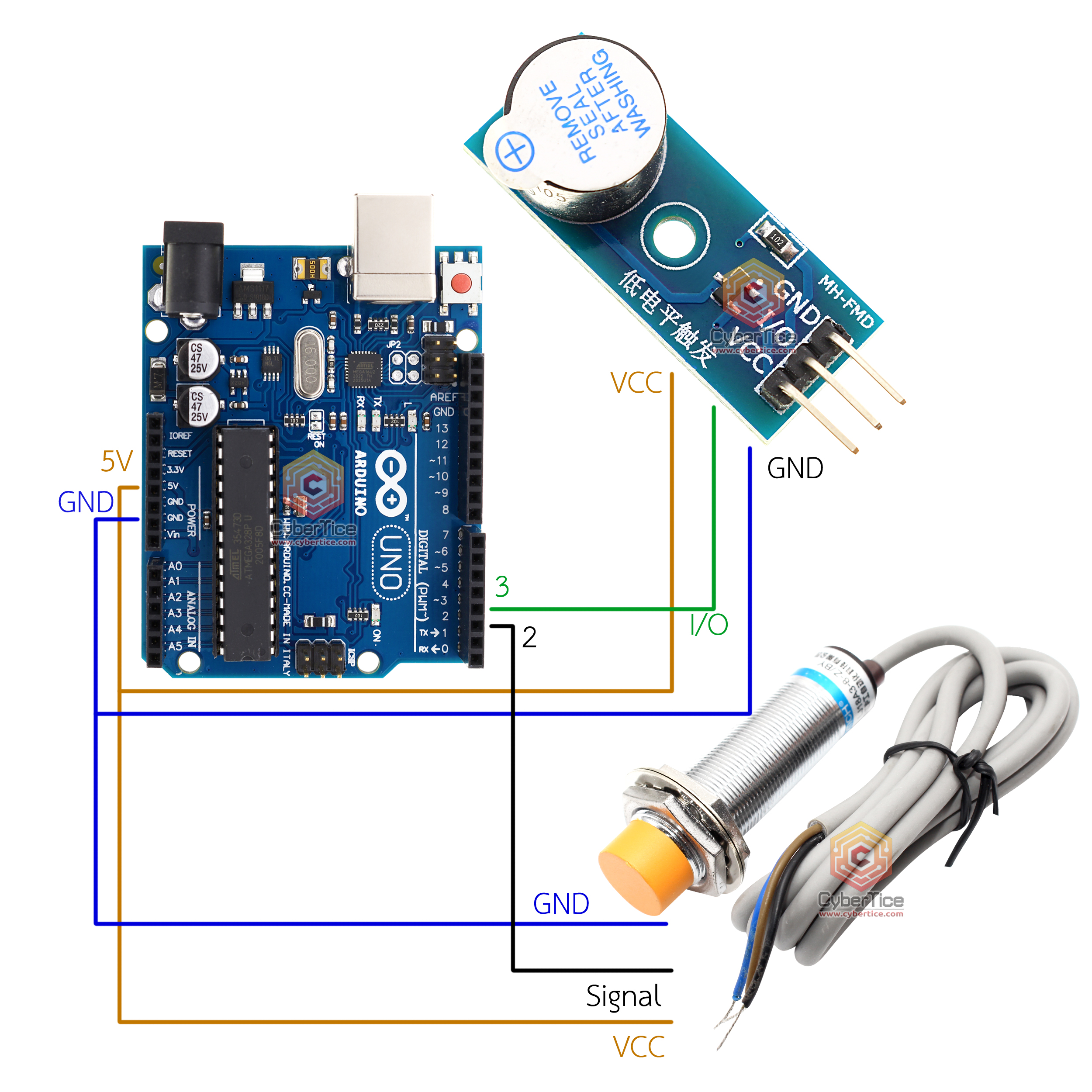 สอนใช้งาน Arduino เซ็นเซอร์ตรวจจับโลหะ ระยะตรวจจับ 8mm Lj18a3 8 Zby