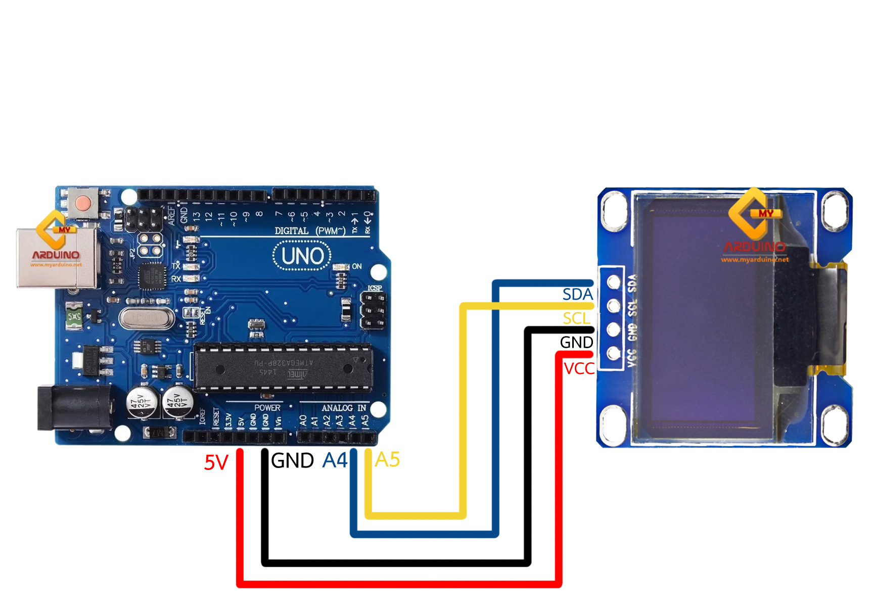 สอนใช้งาน Arduino จอแสดงผล Oled 128x64 แบบ I2c สีขาว ขาย Arduino อุปกรณ์ Arduino คุณภาพดี ราคา