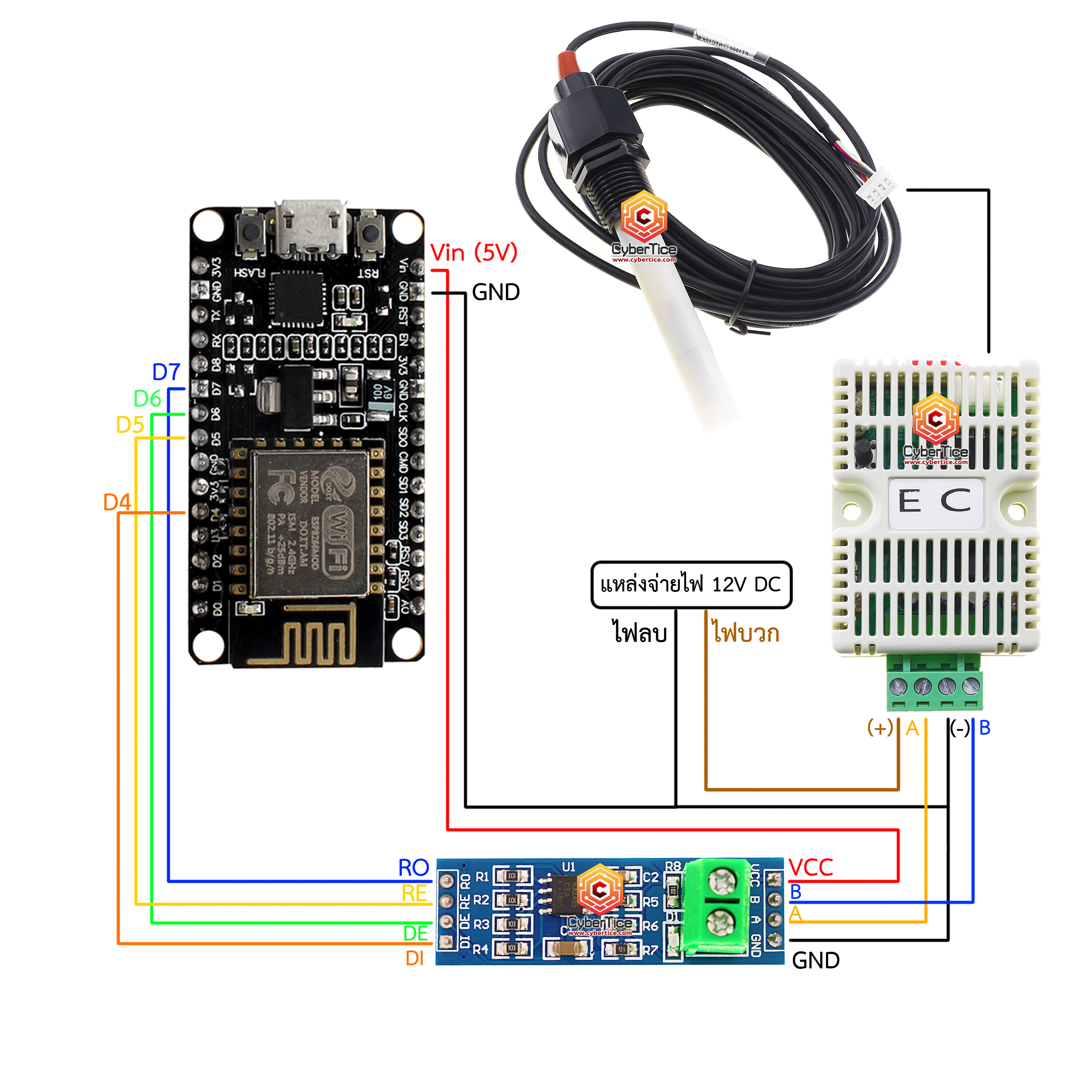 สอนใช้งาน ESP8266 EC sensor เซ็นเซอร์วัดค่าการนำไฟฟ้าของน้ำ RS485 0 ...