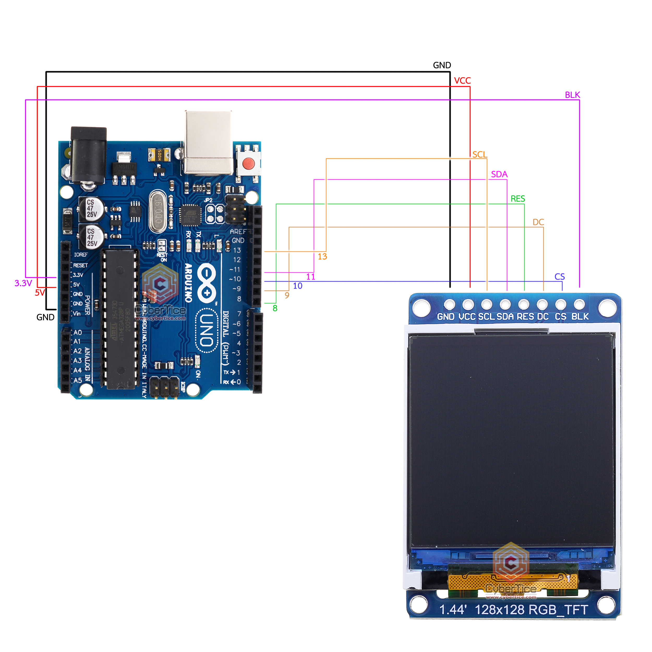 TFT Display IPS 1.44 inch 7P SPI Full Color LCD Module ST7735 for Arduino - ขาย Arduino อุปกรณ์ ...