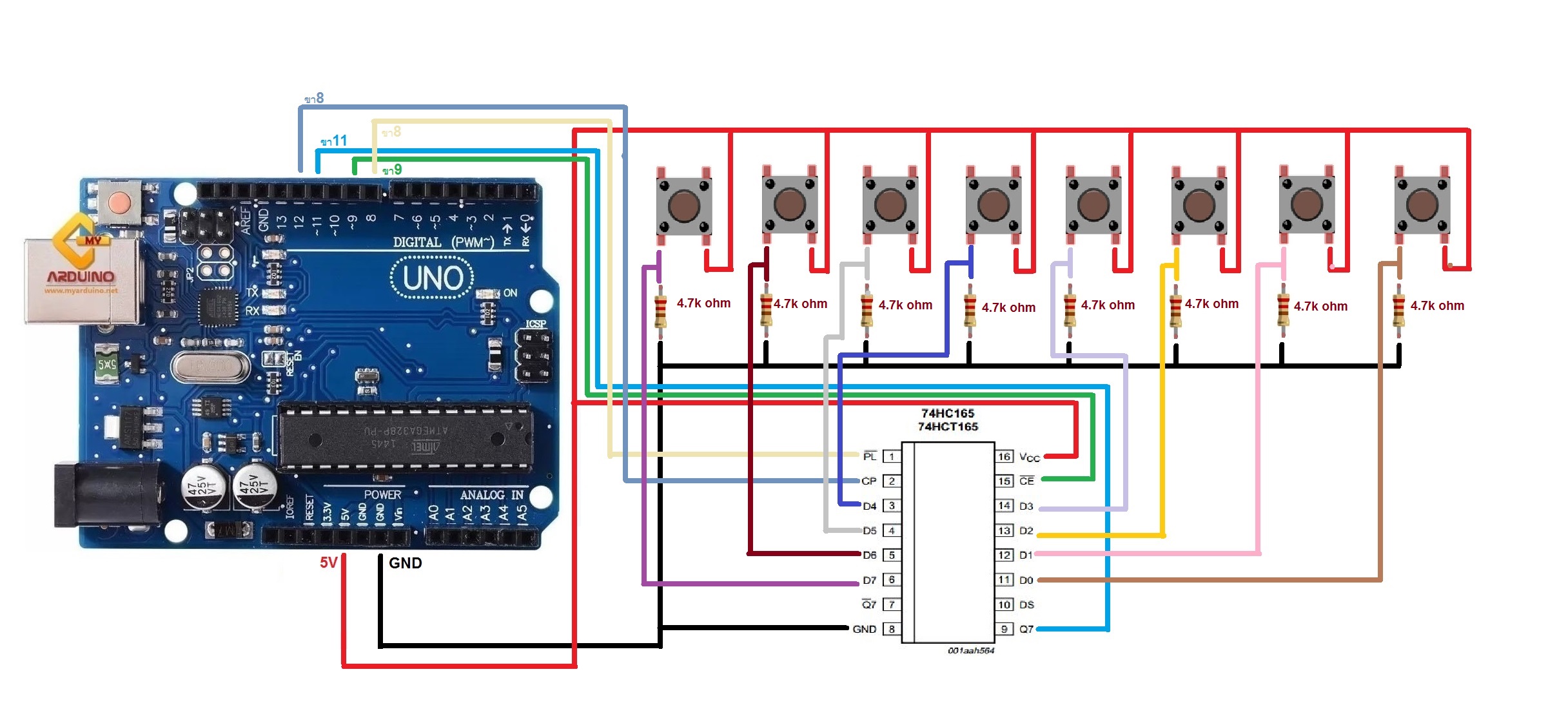 สอนใช้งาน Arduino IC 74HC165 1 ตัว ขยายขา Digital Input - ขาย Arduino ...