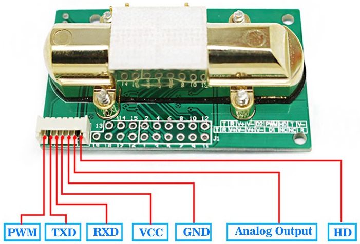 เซ็นเซอร์คาร์บอนไดออกไซด์ MH-Z14A CO2 NDIR Gas Sensor - ขาย Arduino อุปกรณ์ Arduino คุณภาพดี ...
