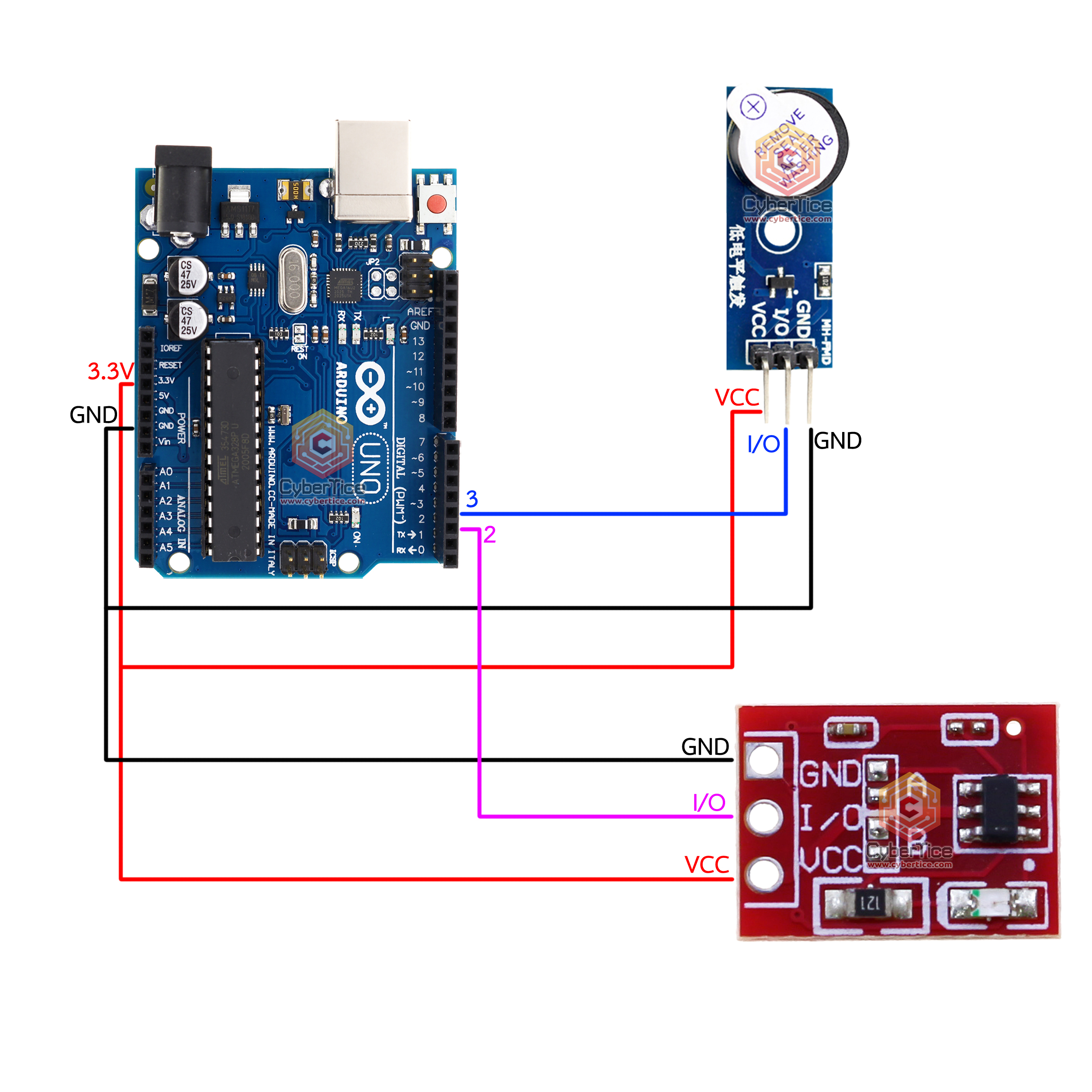 สอนใช้งาน Arduino Capacitive module สวิตช์สัมผัสแบบ 1 ช่อง - ขาย Arduino อุปกรณ์ Arduino คุณภาพ ...