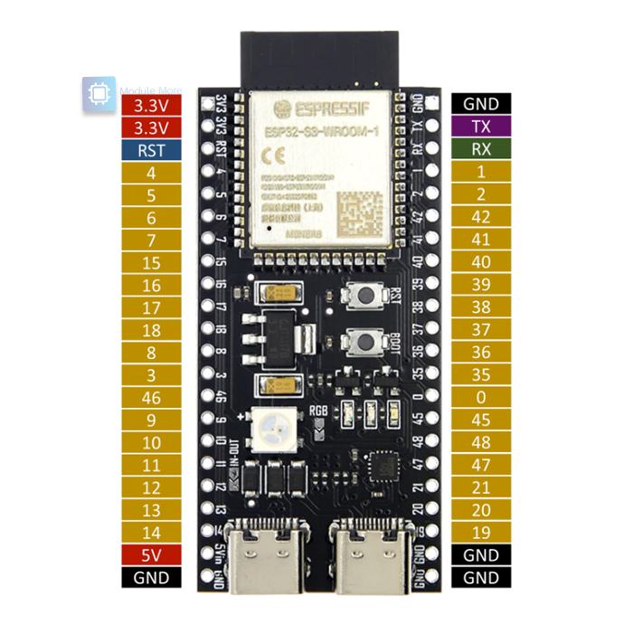 ESP32-S3 core board N16R8 compatible with DevKitC-1 breakout board - ขาย Arduino อุปกรณ์ Arduino ...