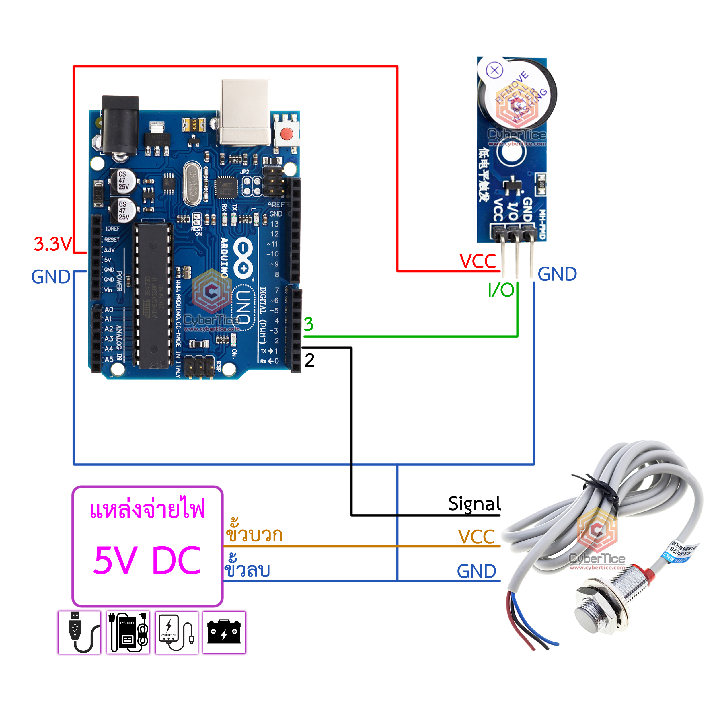 สอนใช้งาน Arduino NJK-5002B PNP NC ระยะตรวจจับ 10mm Hall Sensor Proximity Switch เซ็นเซอร์สวิตช์ ...