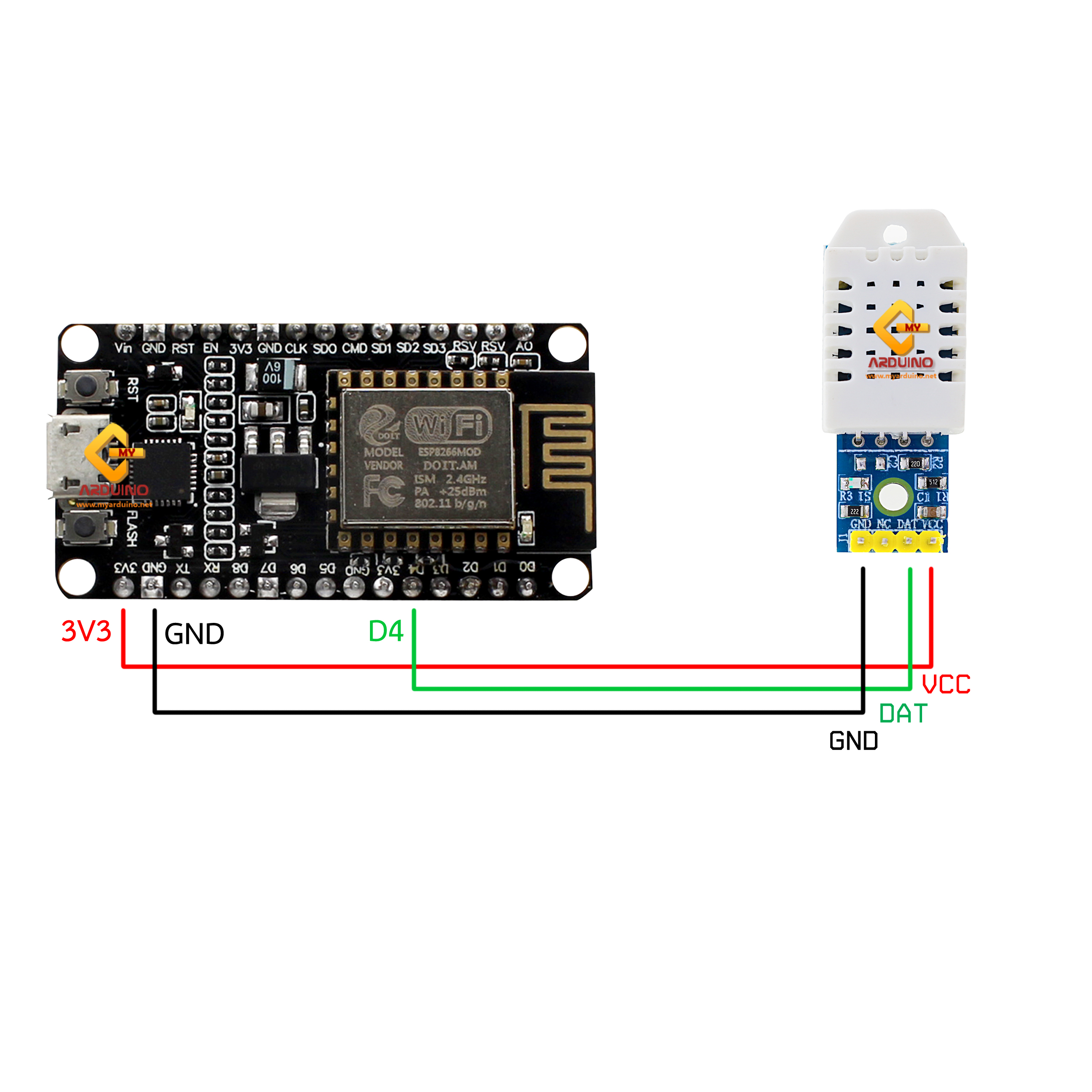 สอนใช้งาน Arduino Esp8266 Am2302 Module โมดูลวัดอุณหภูมิและความชื้น V30 ขาย Arduino อุปกรณ์