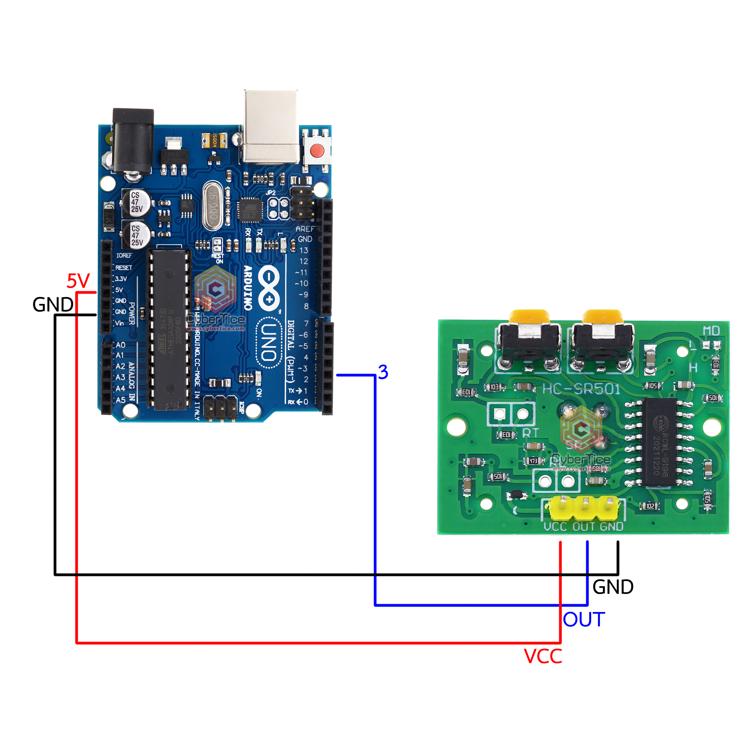 PIR เซ็นเซอร์ตรวจจับความเคลื่อนไหว Motion Sensor Detector Module HC ...