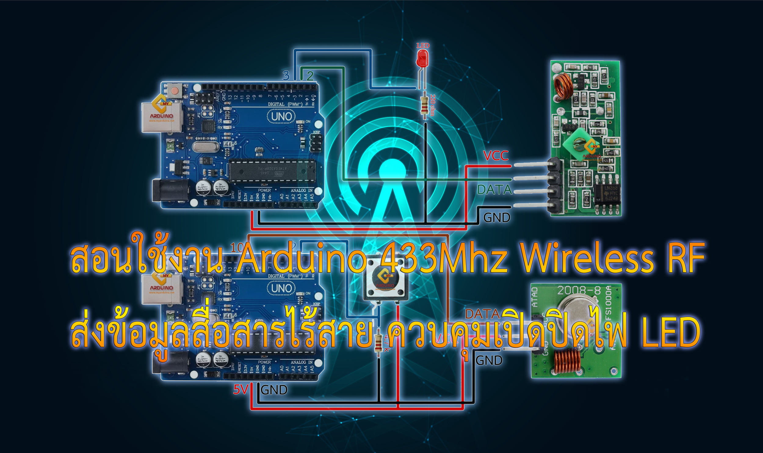สอนใช้งาน Arduino 433mhz Wireless Rf ส่งข้อมูลสื่อสารไร้สาย ควบคุมเปิดปิดไฟ Led ขาย Arduino