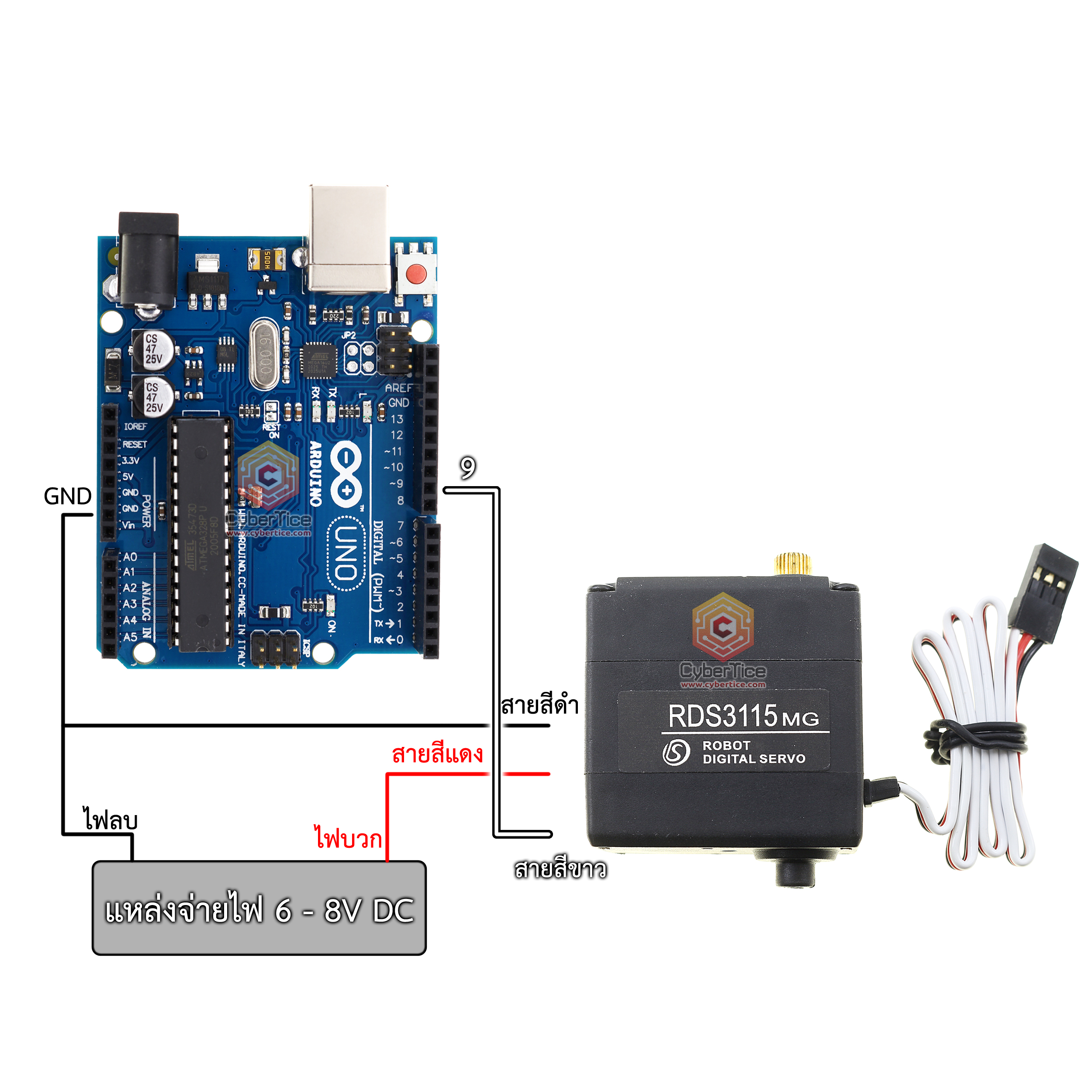 RDS3115 Servo Motor Arduino แกนคู่ 0-270 องศา ชุดเซอร์โวพร้อมลิ้งค์ เฟืองโลหะทั้งหมด - ขาย ...