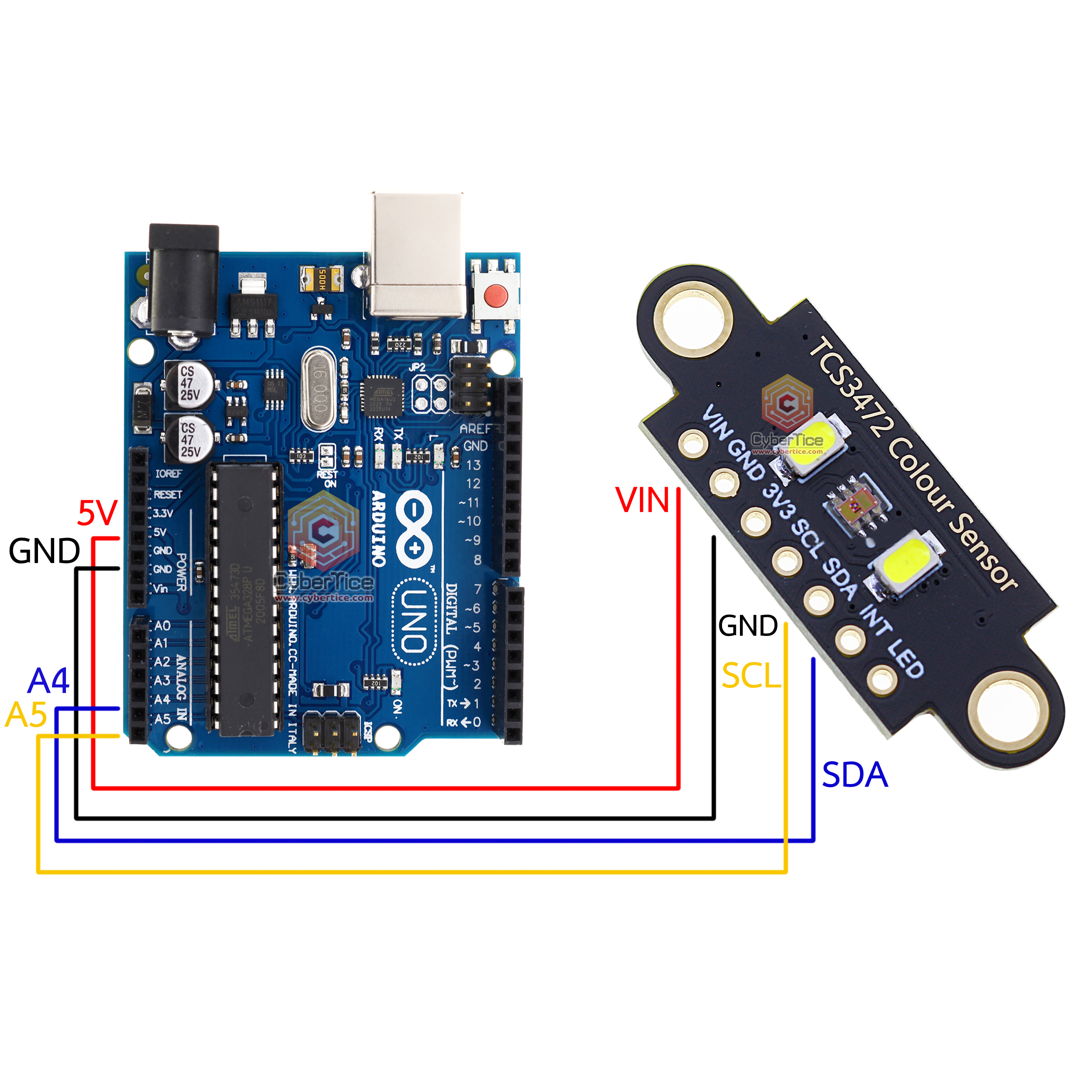 สอนใช้งาน Arduino เซ็นเซอร์ตรวจจับสี TCS34725 Color Sensor Development Board Module V3.0 - ขาย ...