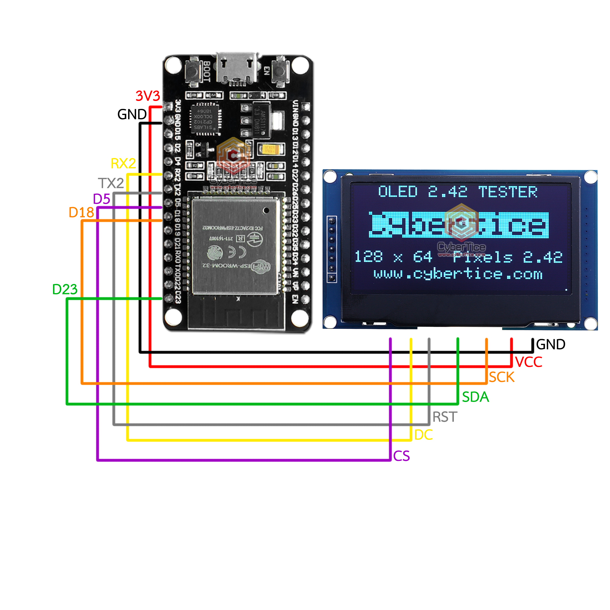 สอนใช้งาน Esp32 จอแสดงผล Oled 128x64 แบบ I2c Spi ขนาด 242นิ้ว ขาย Arduino อุปกรณ์ Arduino