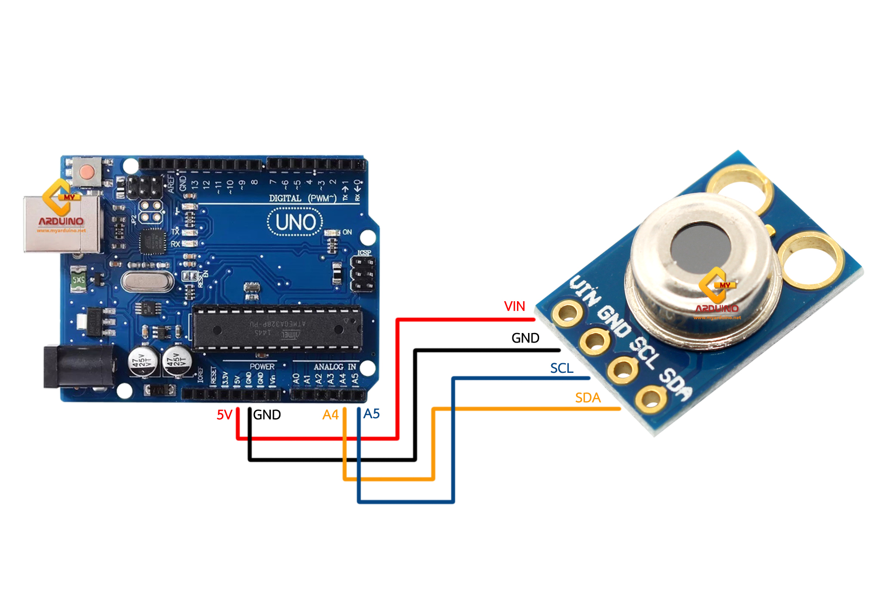 โควิด 19,covid-19, arduino วัดอุณหภูมิแบบไม่สัมผัส, GY-906, MLX90614,GY-906 code,GY-906-BAA ...