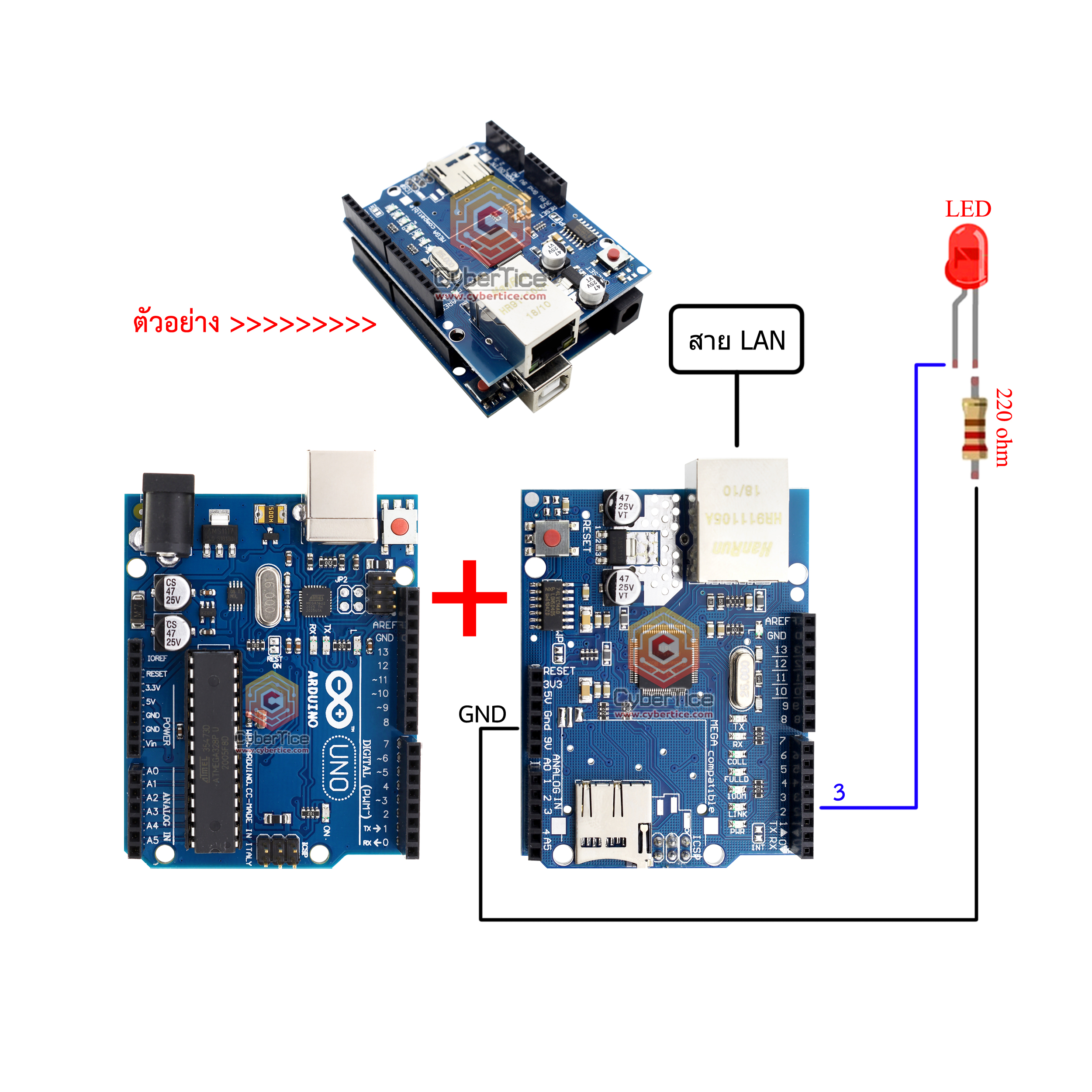สอนใช้งาน Arduino Ethernet Shield W5100 โมดูลอินเตอร์เน็ต ส่งข้อมูลผ่านสาย Lan เปิดปิดไฟผ่าน