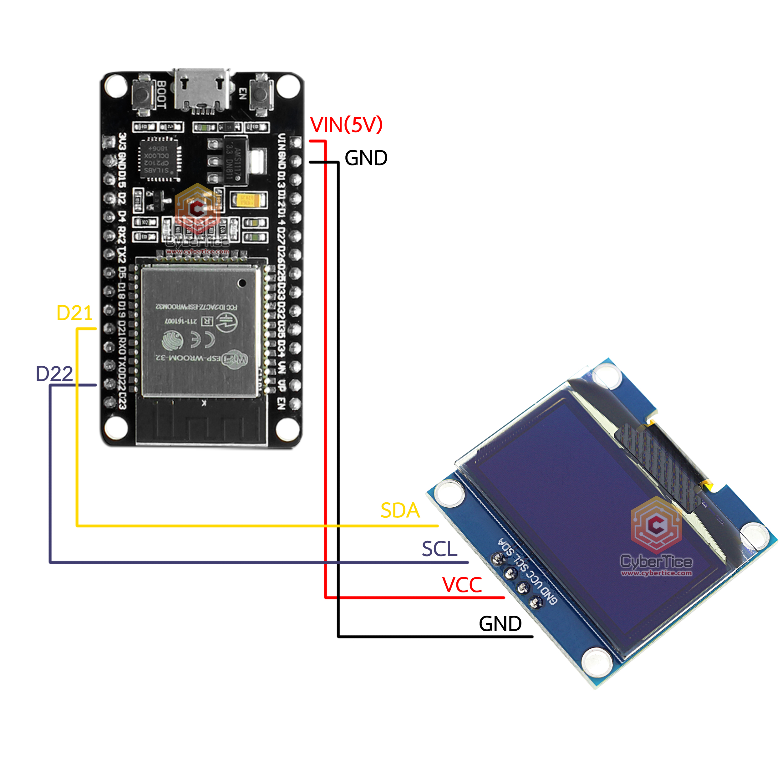 สอนใช้งาน ESP32 จอแสดงผล OLED 128x64 V2.0 แบบ I2C ขนาด 0.96นิ้ว (2022) - ขาย Arduino อุปกรณ์ ...