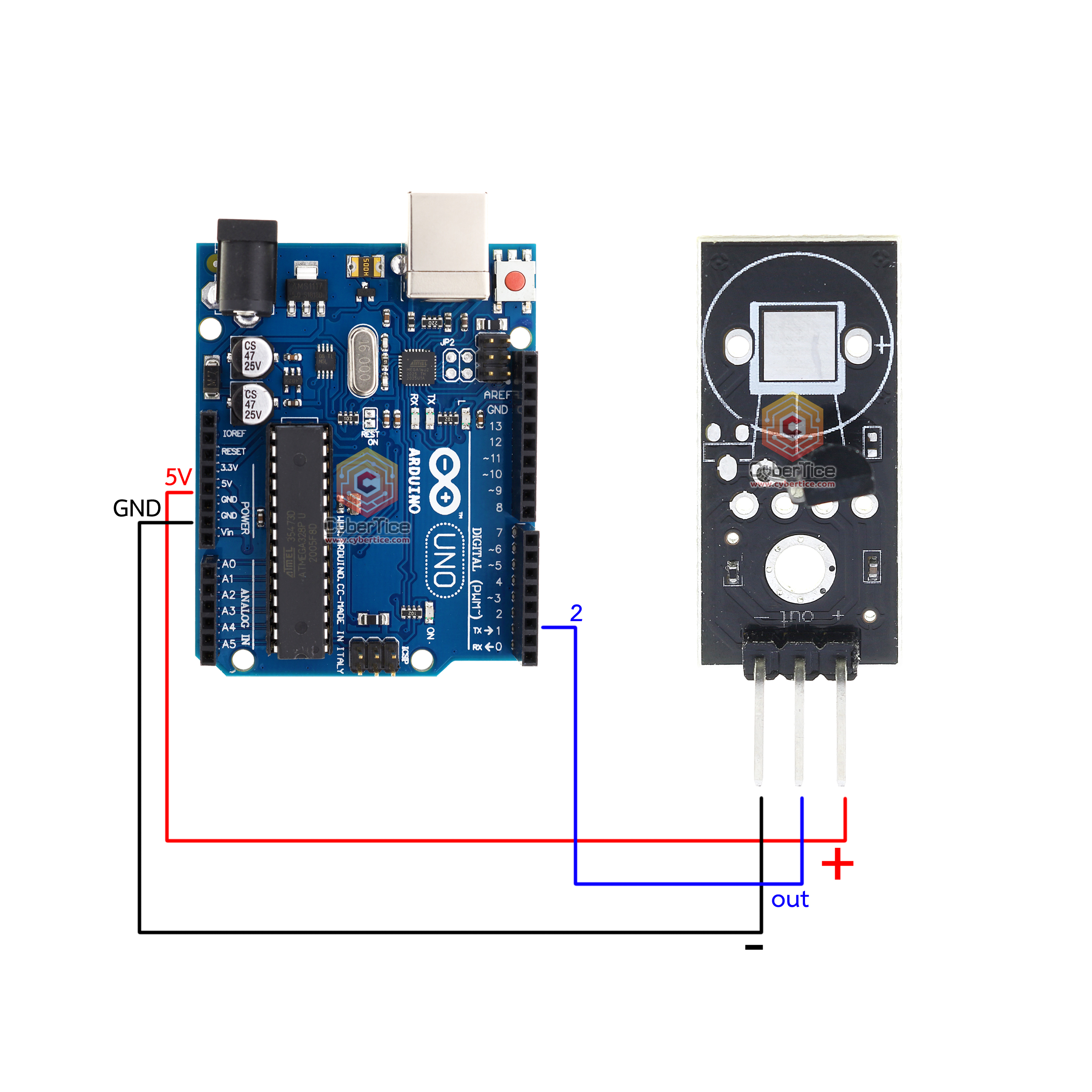 สอนใช้งาน Arduino Ds18b20 เซ็นเซอร์วัดอุณหภูมิในอากาศ Temperature Sensor Module ขาย Arduino