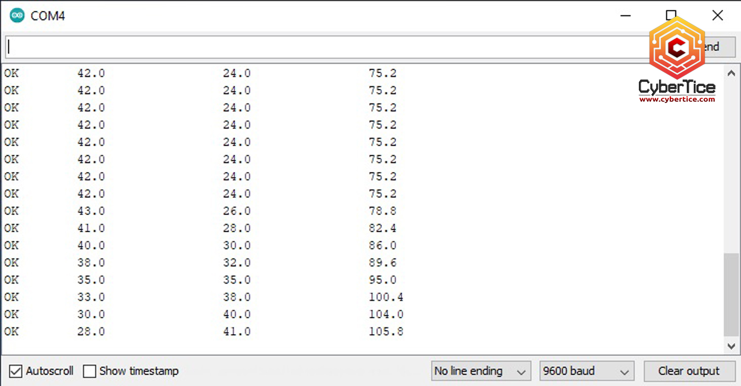 สอนใช้งาน Esp8266 Dht11 Mini เซ็นเซอร์วัดอุณหภูมิและความชื้น พร้อม Pcb ขาย Arduino อุปกรณ์