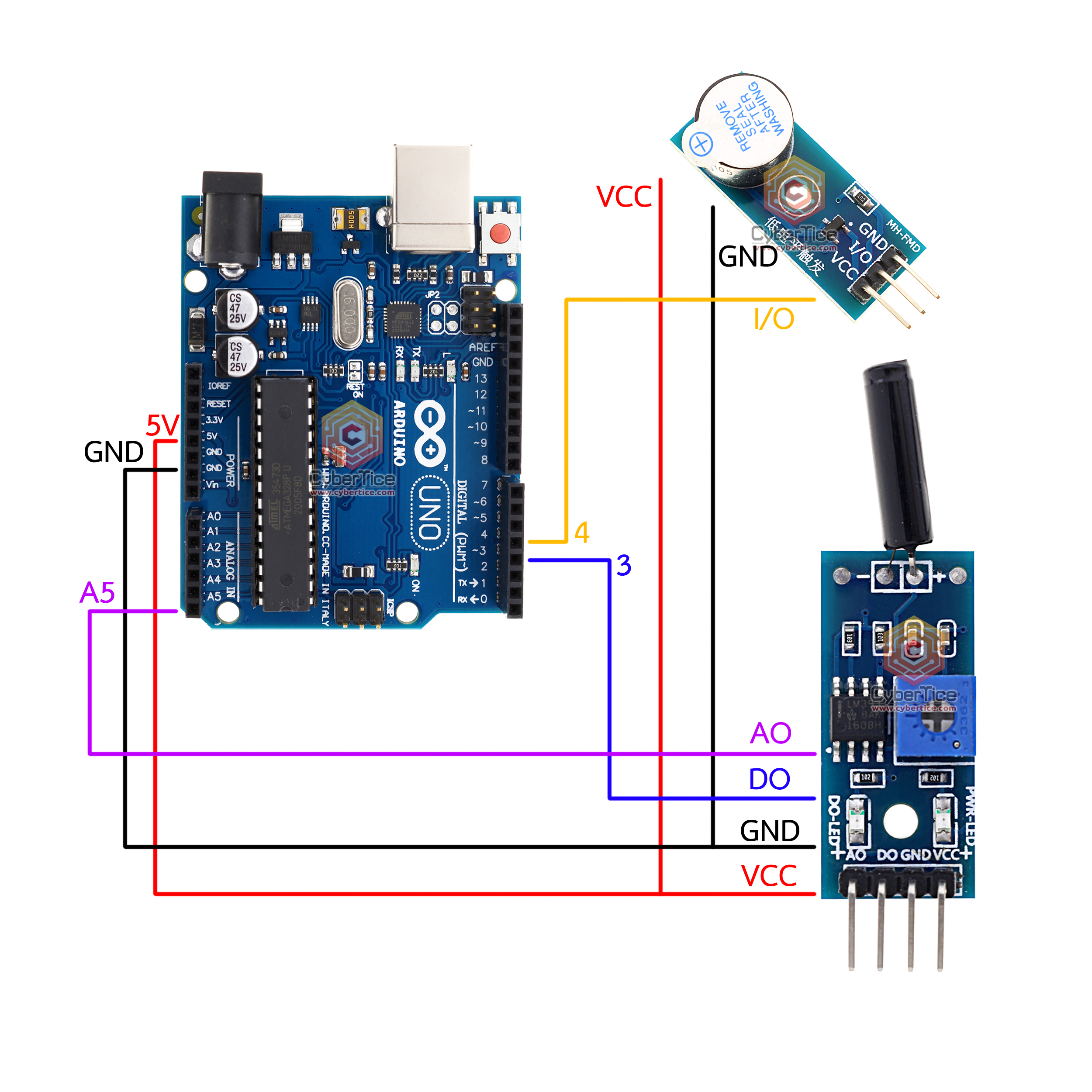สอนใช้งาน Arduino 18010p โมดูลตรวจจับความสั่นไหวปรับความไวได้ Vibration Sensor Vibration Module