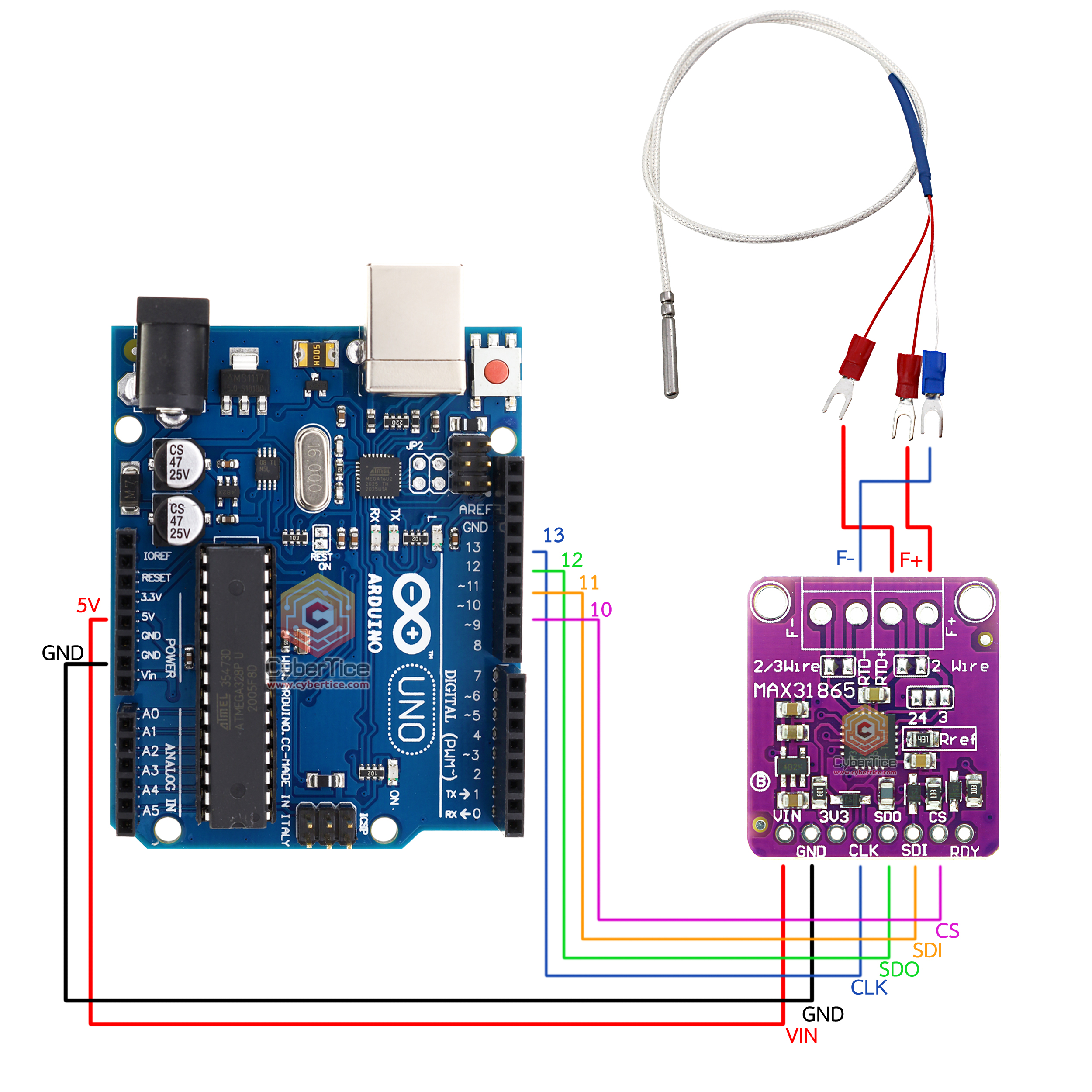 PT100 probe for MAX31865 Platinum Resistance Temperature Detector ...