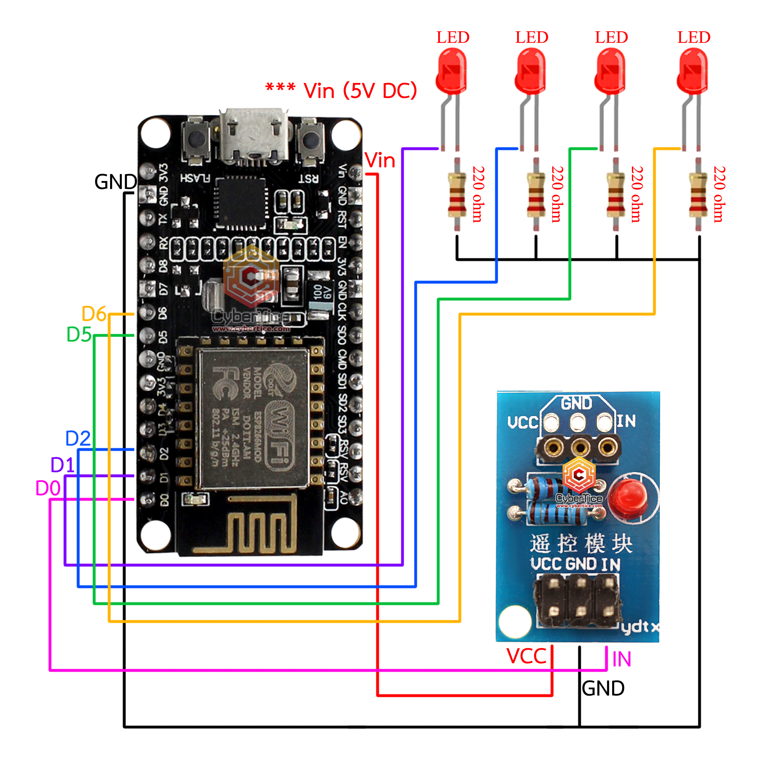 สอนใช้งาน ESP8266 IR Remote เปิดปิดไฟ LED ไร้สายอินฟาเรด IR Infrared Remote Control Kit - ขาย ...
