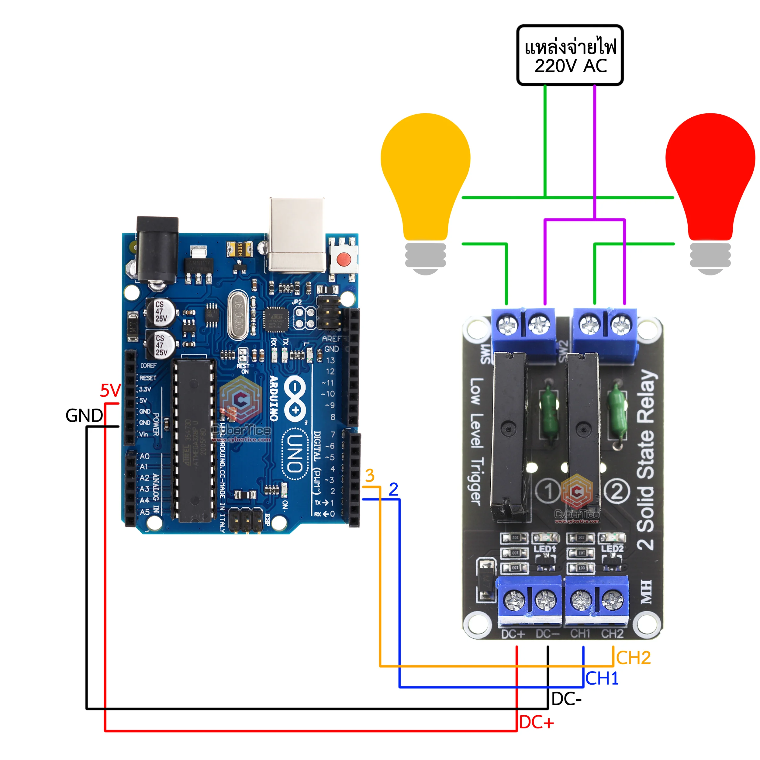 สอนใช้งาน Arduino Solid State Relay โซลิดสเตทรีเลย์ Active Low 5V 2A 2 ...