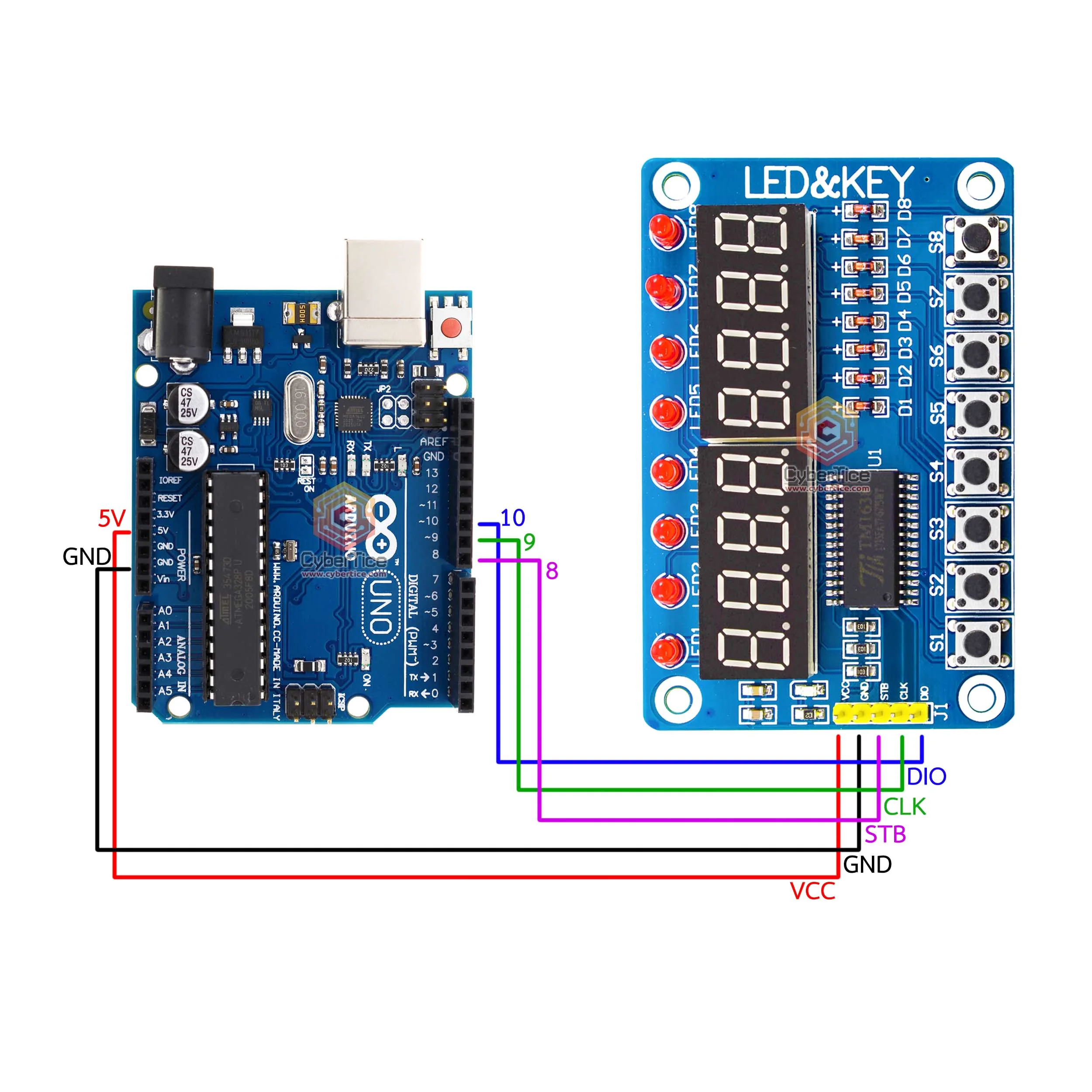 สอนใช้งาน Arduino TM1638 BASED BOARD บอร์ดแสดงผลตัวเลข 8 หลักพร้อม LED และปุ่มกด - ขาย Arduino ...