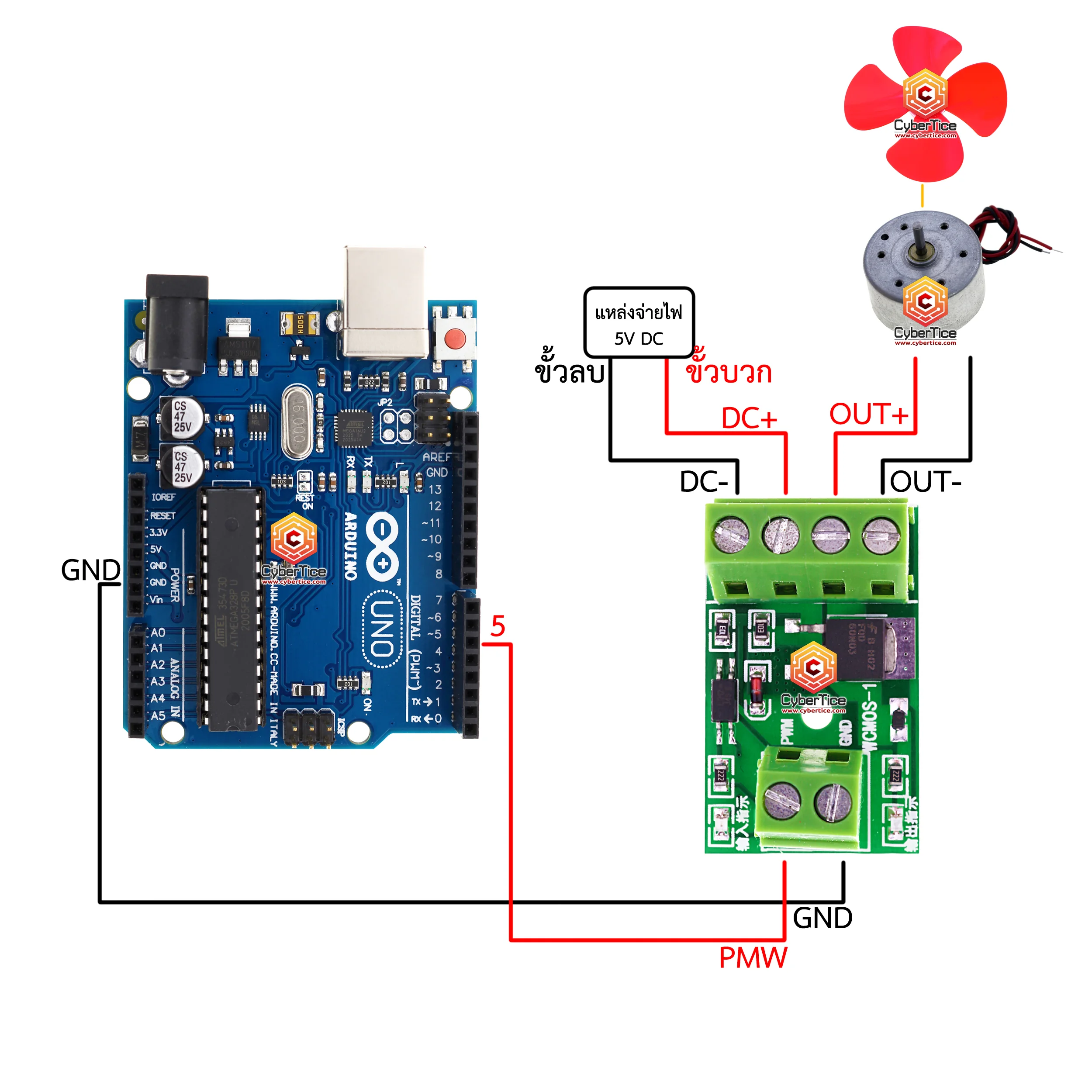 FET Drive Module PWM Switch Control Board High Power MOS Tube Module 3.7-27V 10A - ขาย Arduino ...