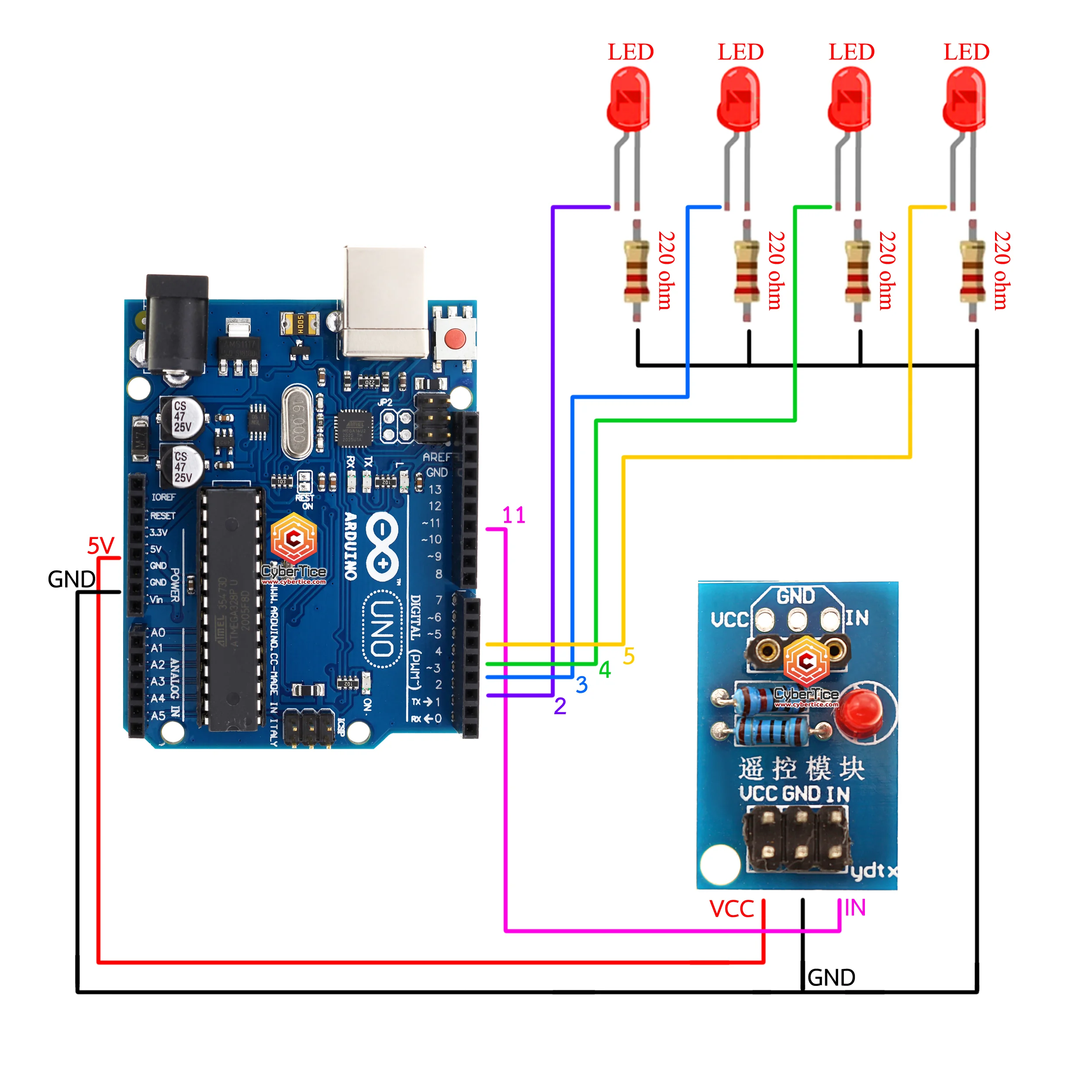 IR Infrared Remote Control Kit โมดูลรีโมท อินฟาเรด - ขาย Arduino ...