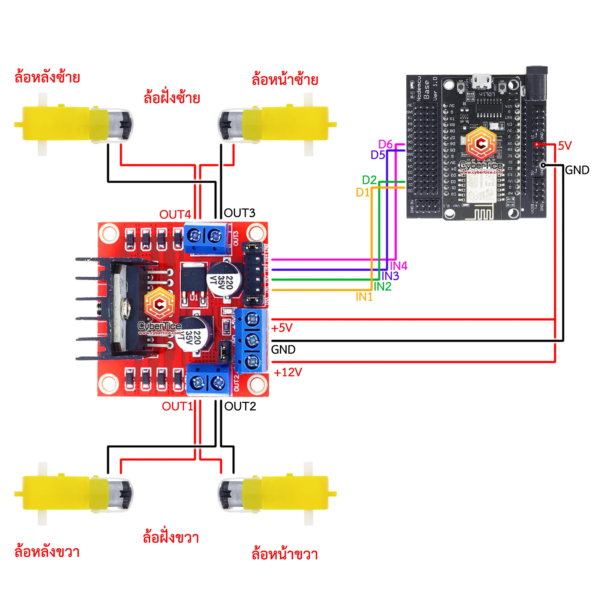 โปรเจค Esp8266 รถหุ่นยนต์ Smartcar 4ล้อ บังคับไร้สาย ควบคุมผ่านมือถือ App Blynk ขาย Arduino