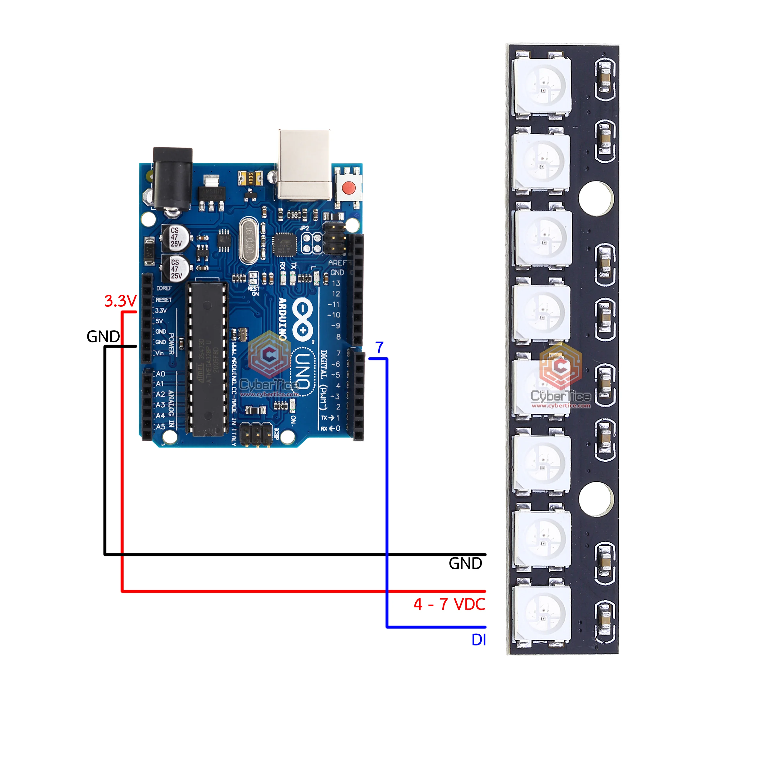 NeoPixel Bar 8 ดวง WS2812 5050 RGB LED - ขาย Arduino อุปกรณ์ Arduino คุณภาพดี ราคาถูก ส่งไว ส่งฟรี