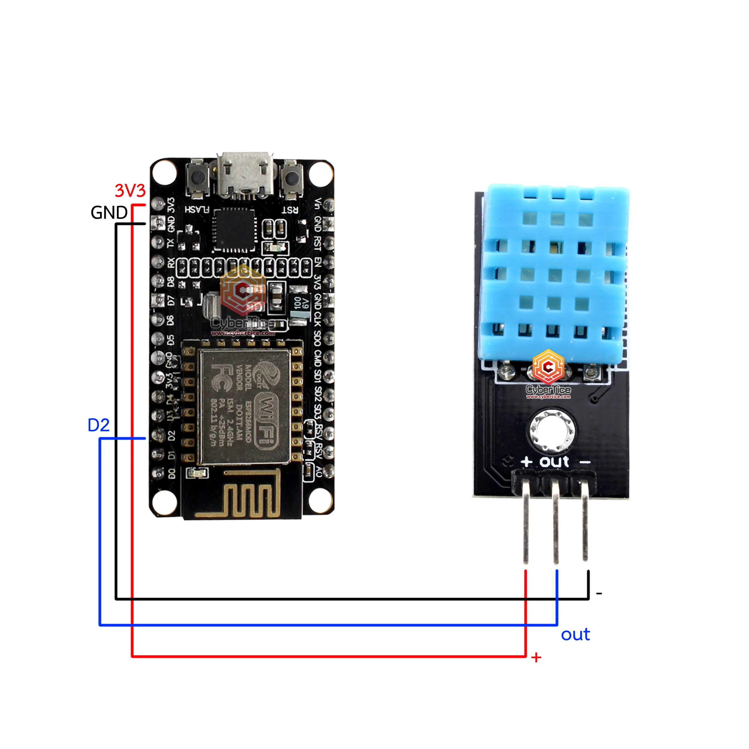 สอนใช้งาน ESP8266 DHT11 เซ็นเซอร์วัดอุณหภูมิและความชื้น พร้อม PCB แถมสายไฟ - ขาย Arduino อุปกรณ์ ...