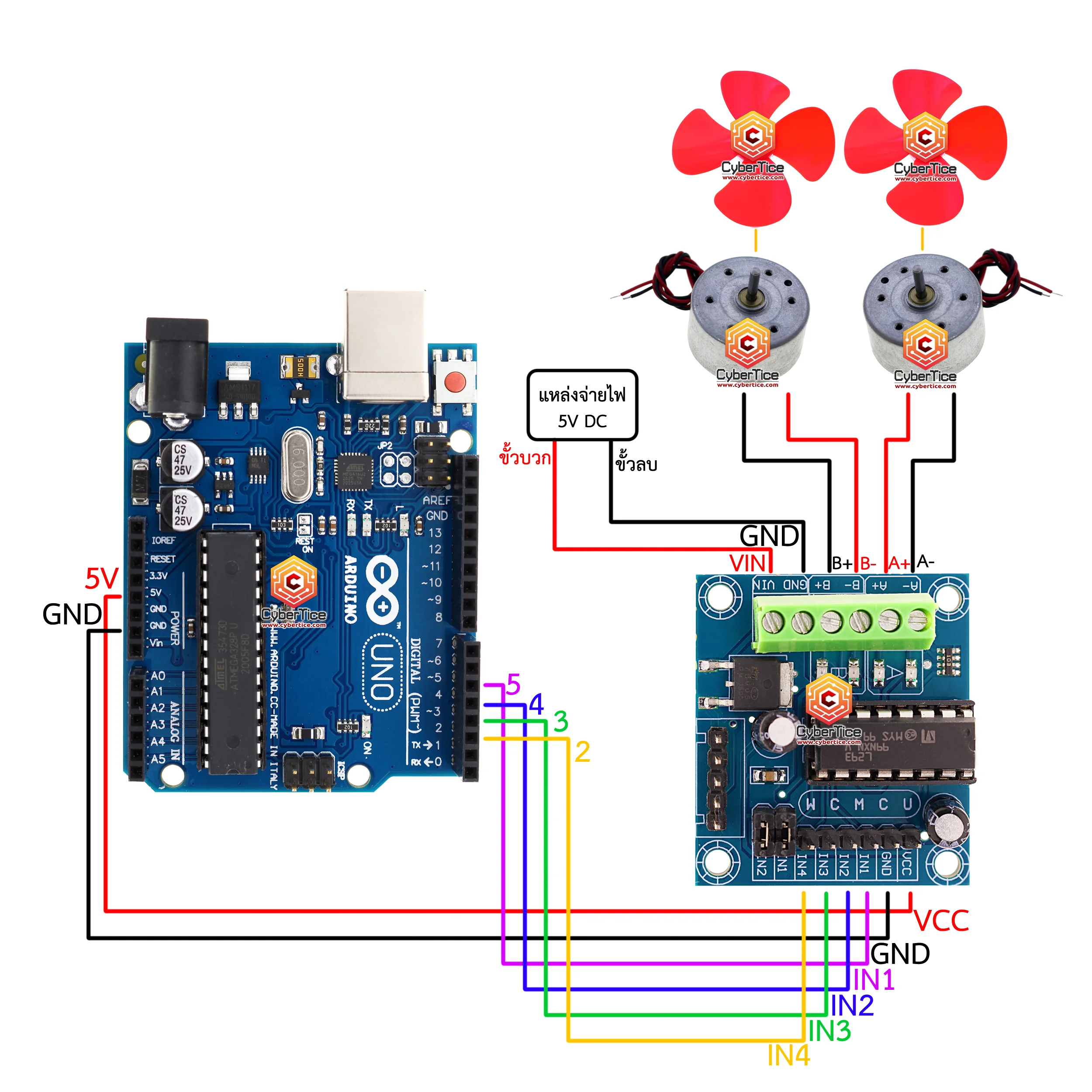 L293D Mini Motor Drive Shield - ขาย Arduino อุปกรณ์ Arduino คุณภาพดี ...